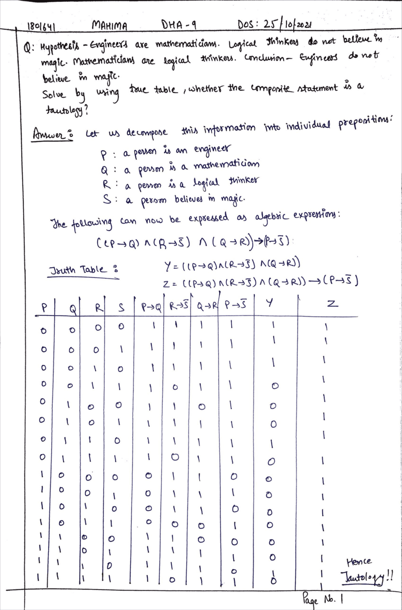 Communication Engineering Assignment Docsity