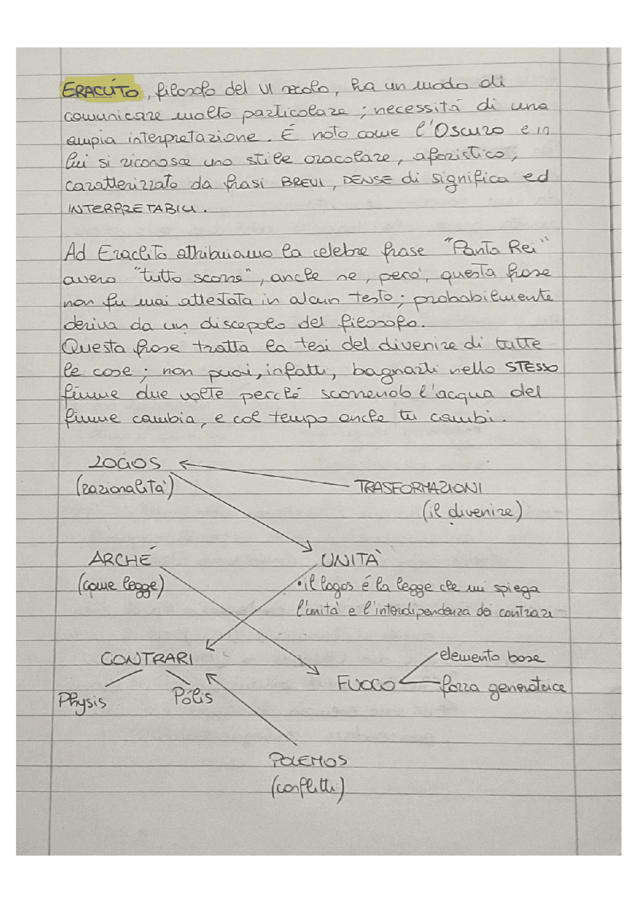 Eraclitoriassunto E Schema Docsity