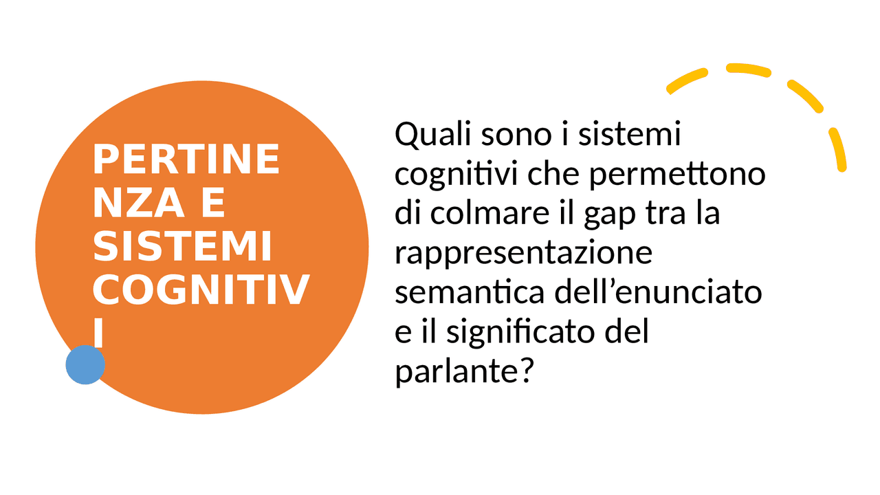 Funzioni E Patologie Del Linguaggio E Della Comunicazione Docsity