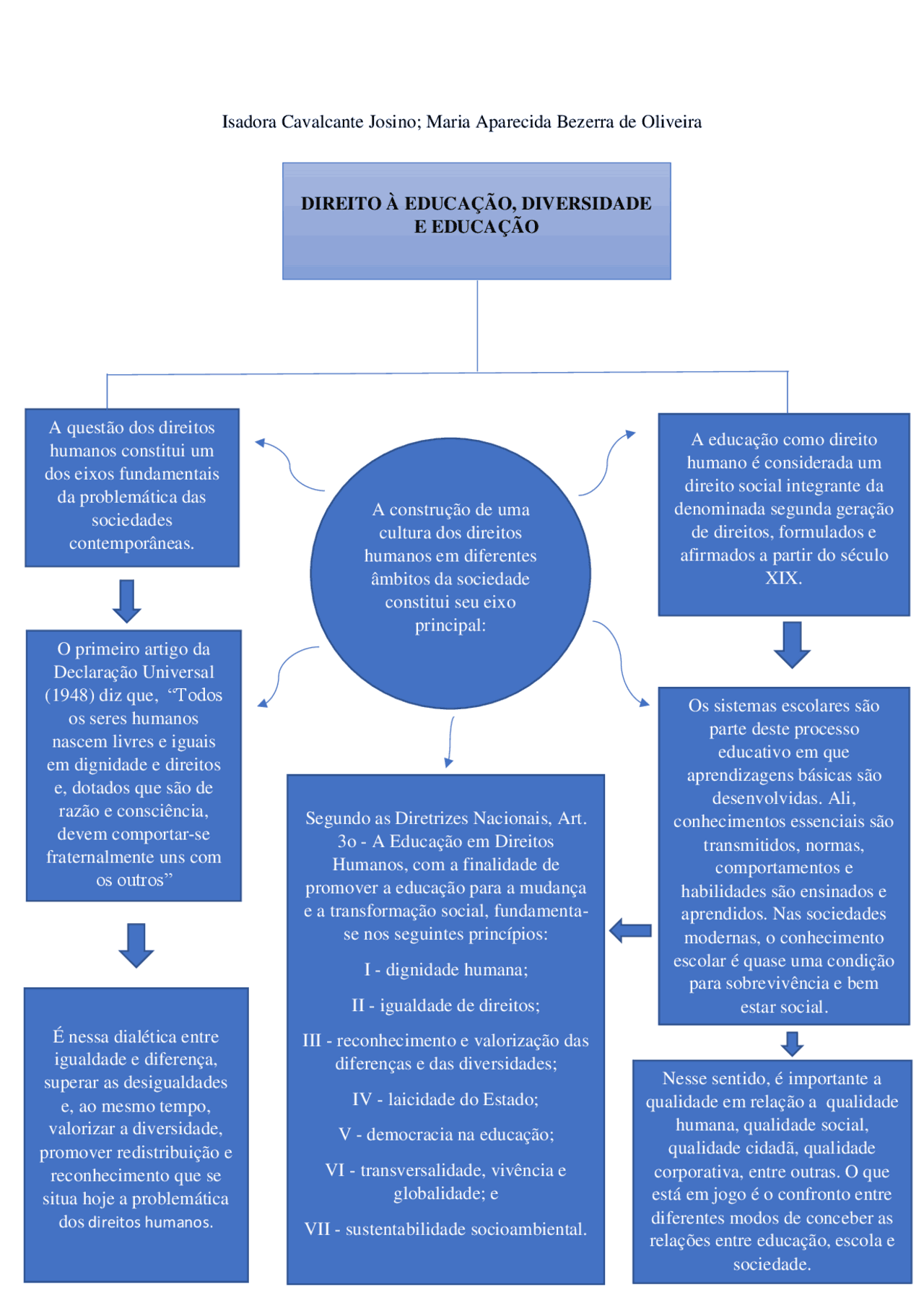 Química Inorgânica Docsity