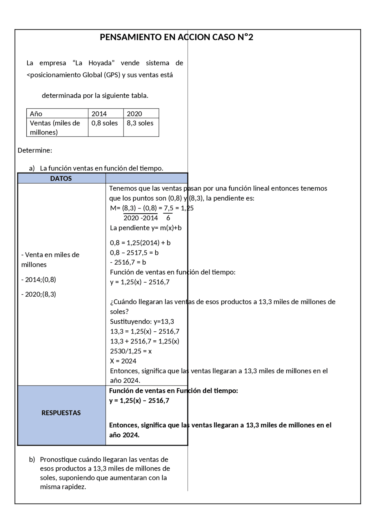 Ejercicios Resueltos Esercizi Di Matematica Docsity