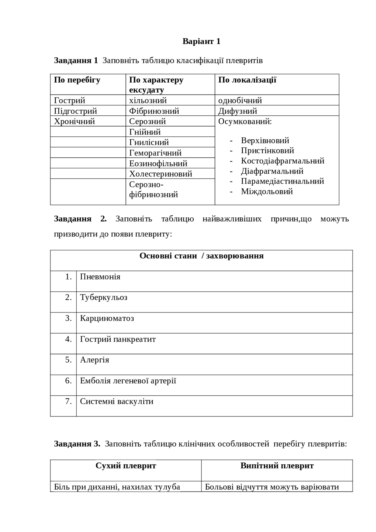 Тема терапії плеврити Docsity