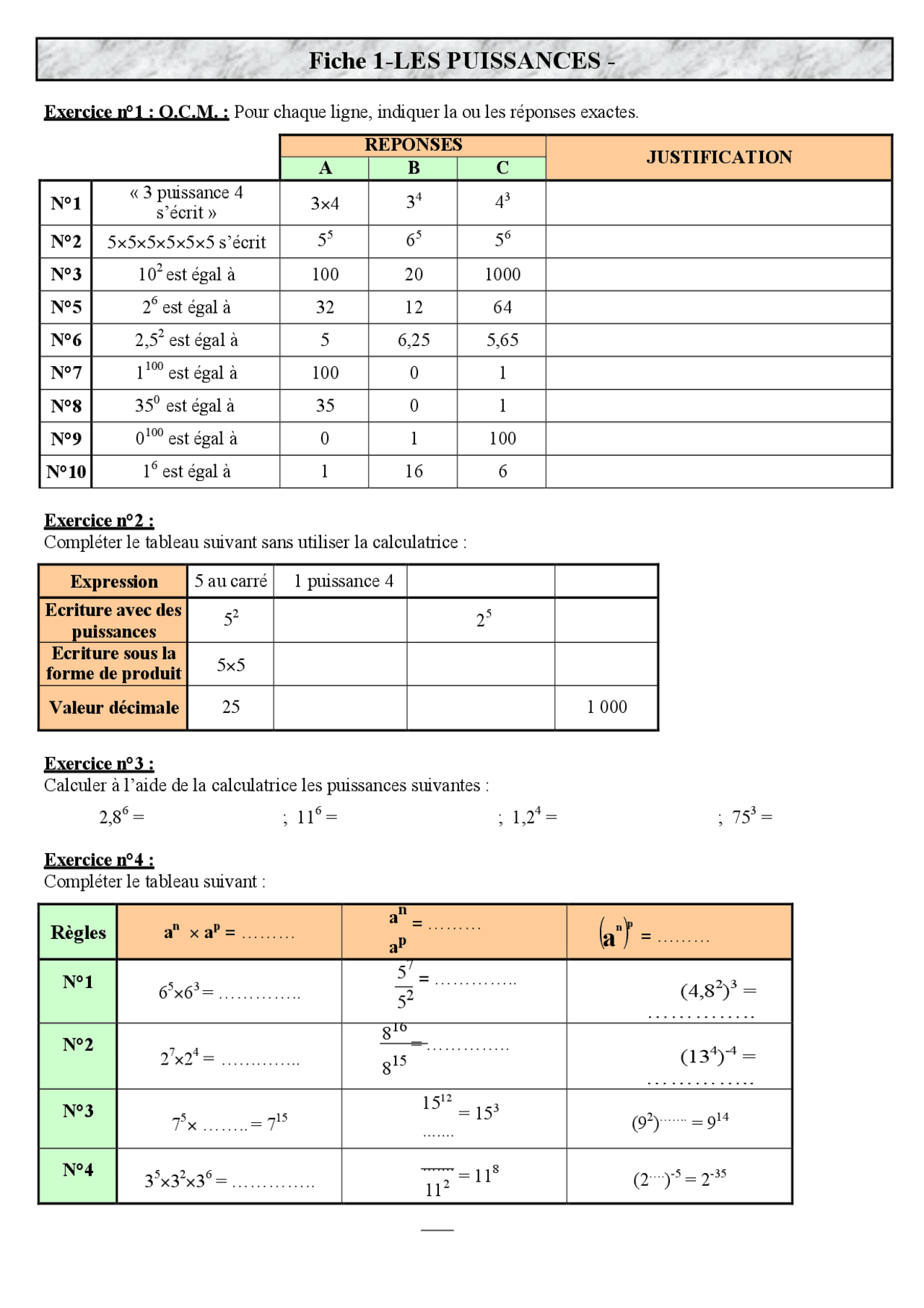 Fiche des puissances - Docsity
