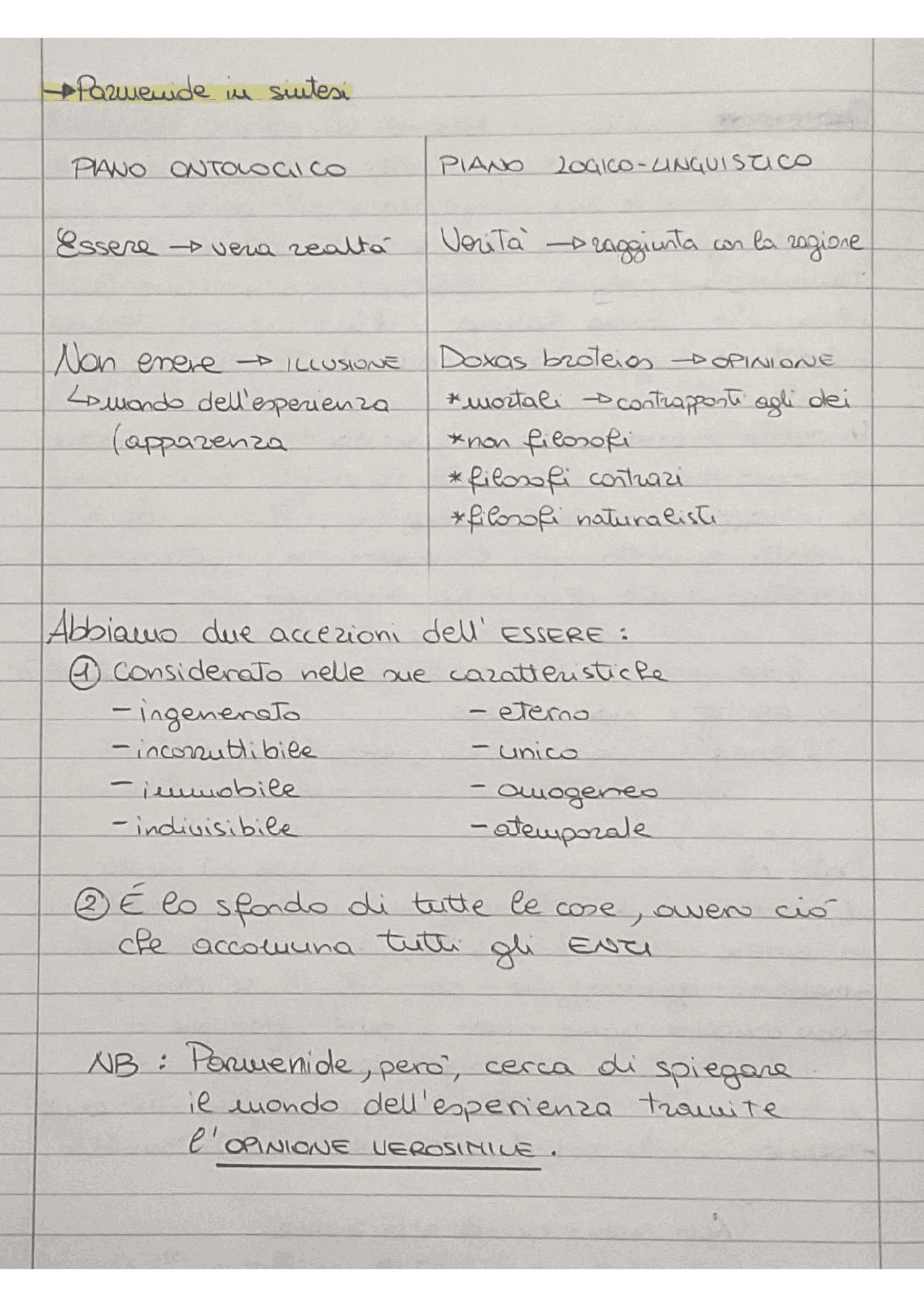 Parmenide In Sintesi Docsity
