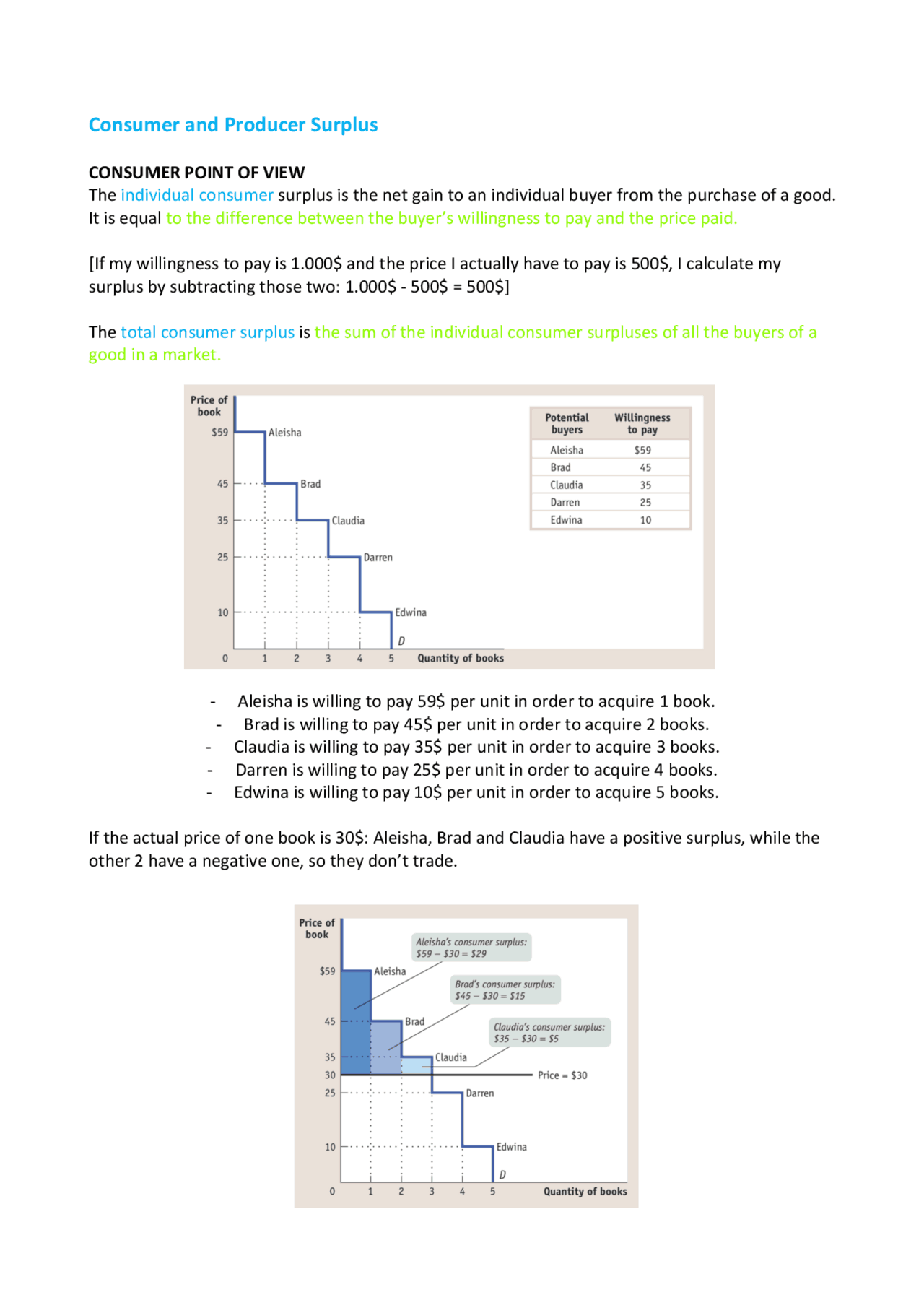 Consumer And Producer Surplus Docsity