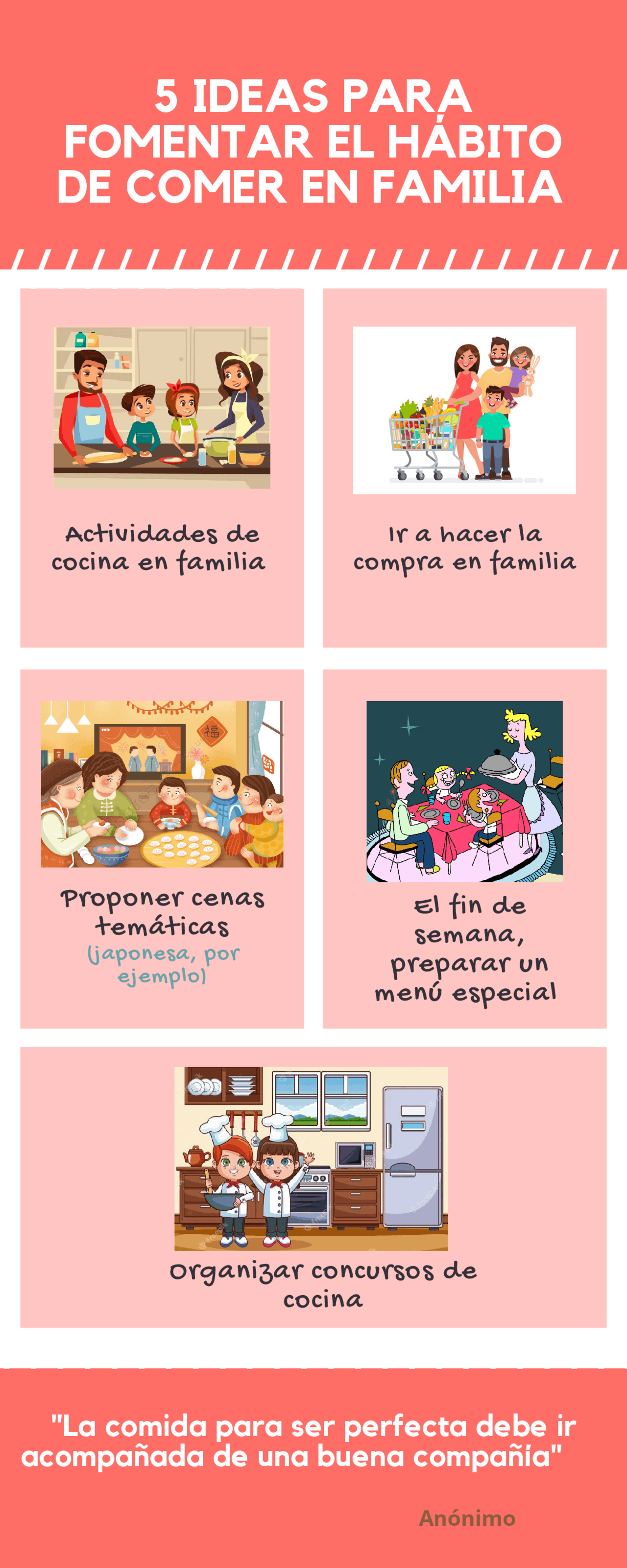 Ideas para fomentar el habito de comer en família - Docsity