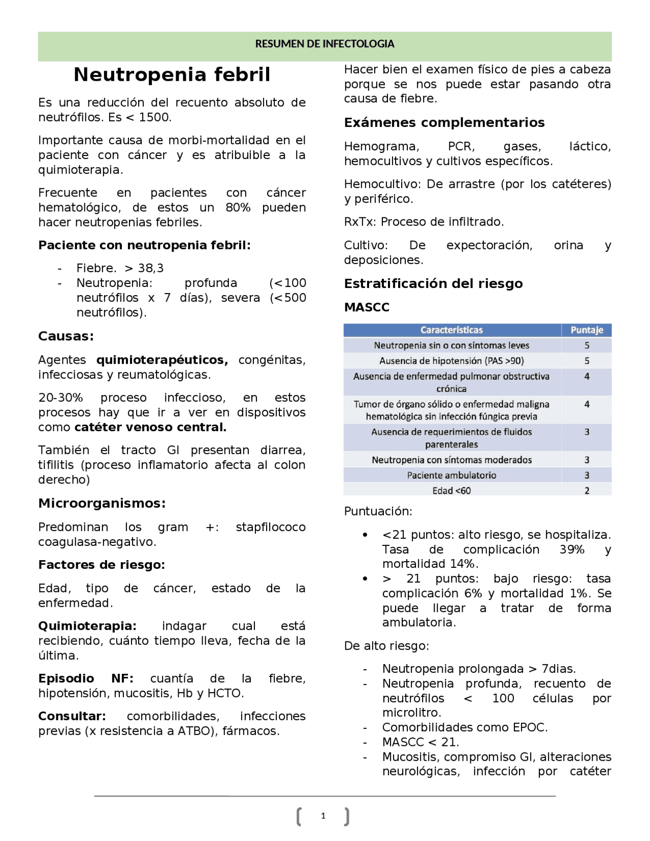 Resumen Infectologia Docsity