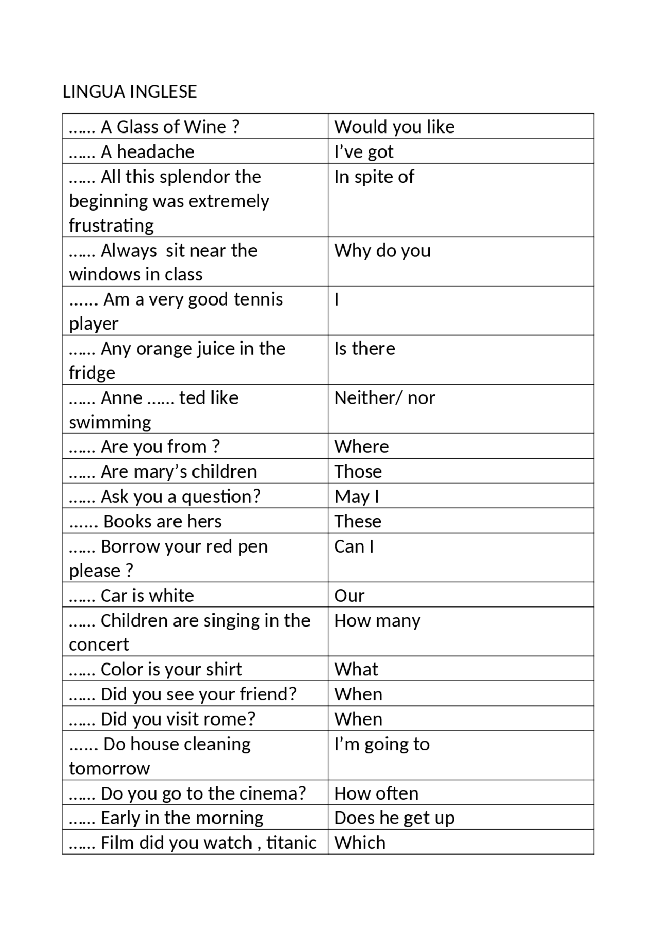 Test Di Lingua Inglese Docsity