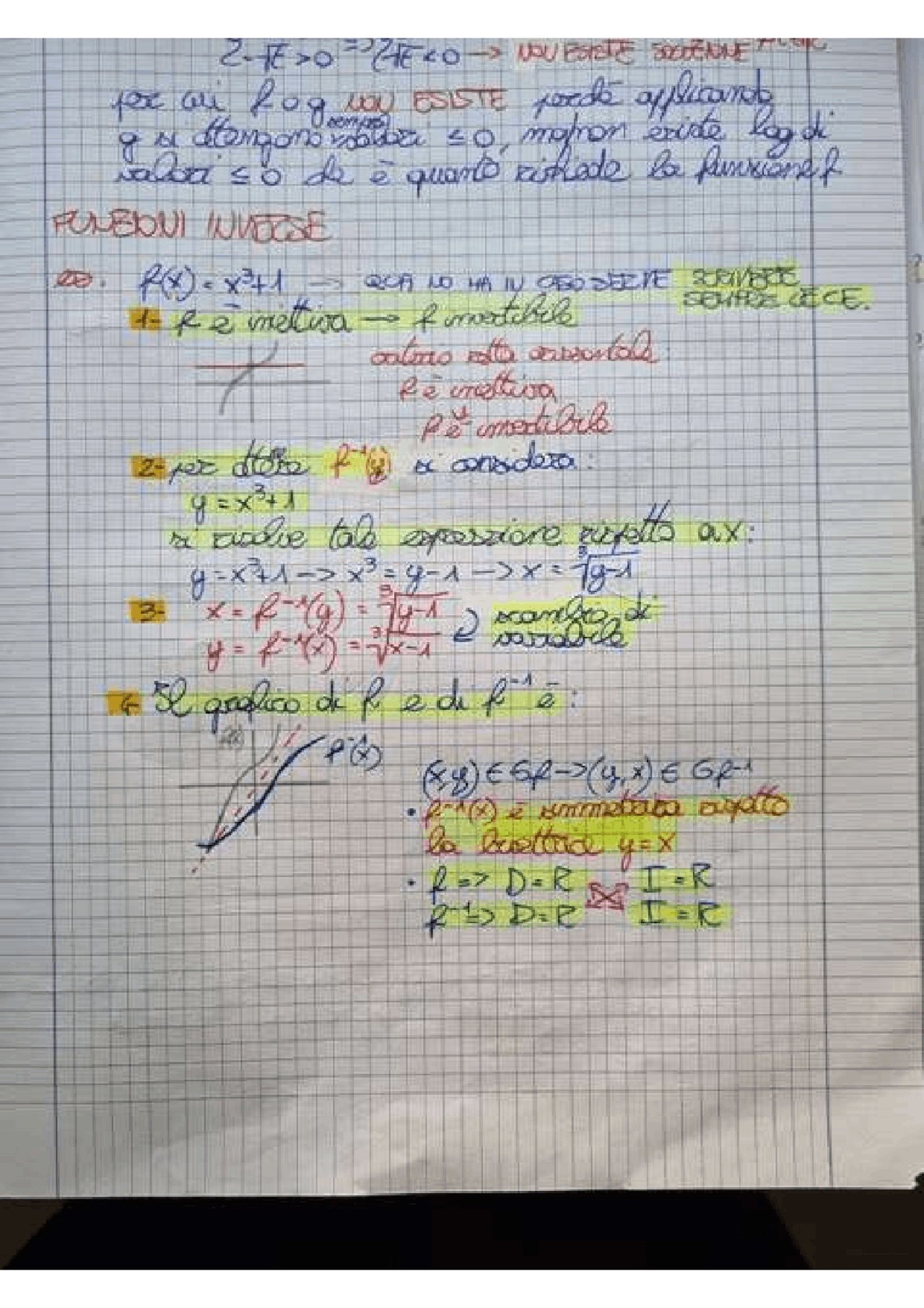 Funzioni inverse,corso A-A - Docsity
