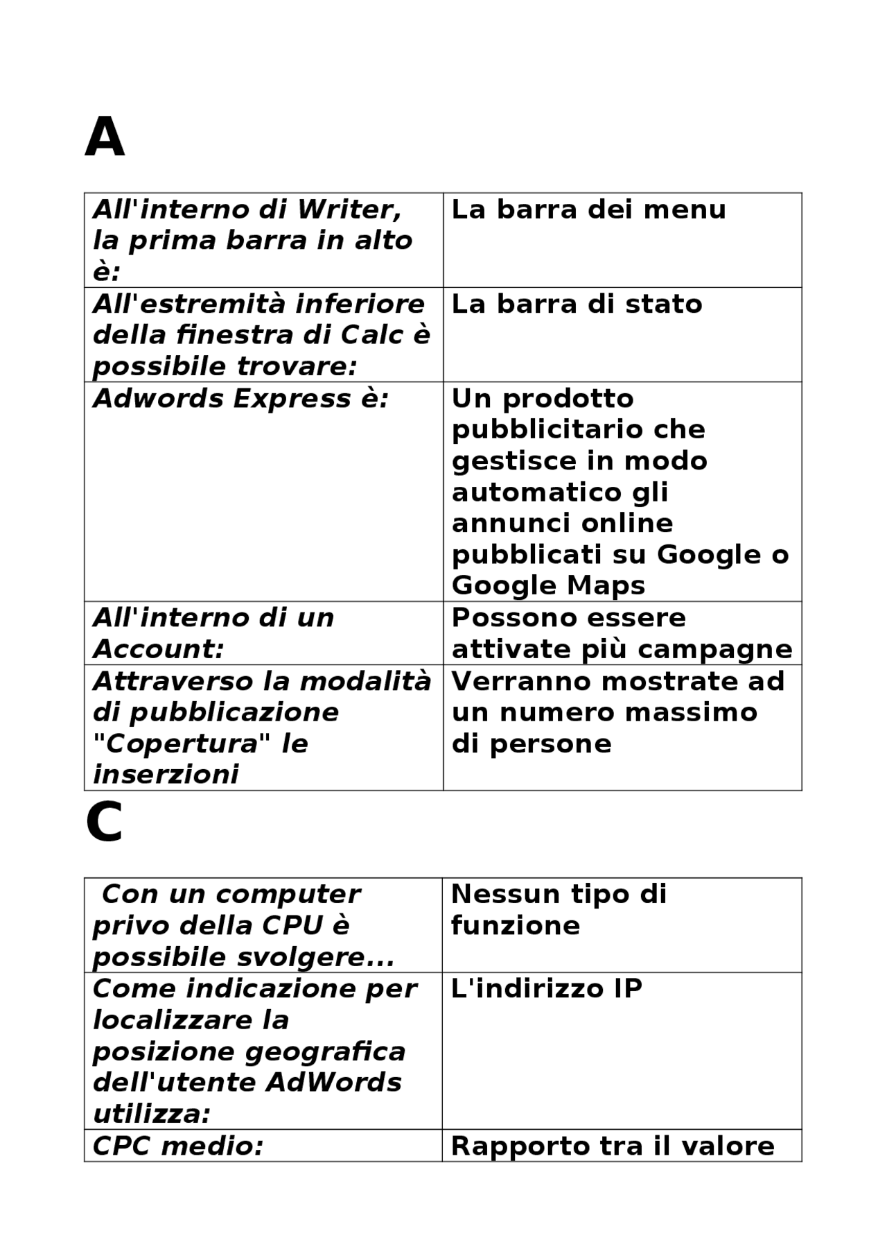 Schema informatica base - Docsity
