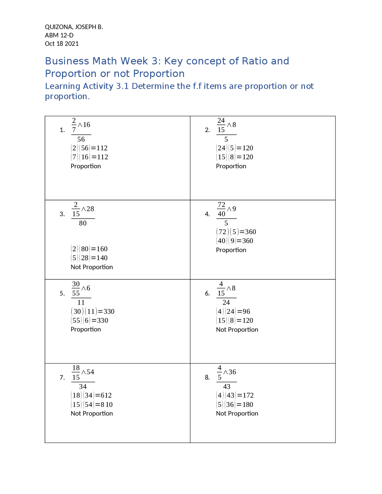 Grade 11- Quarter 1 Business math answer key | Study notes Mathematics ...