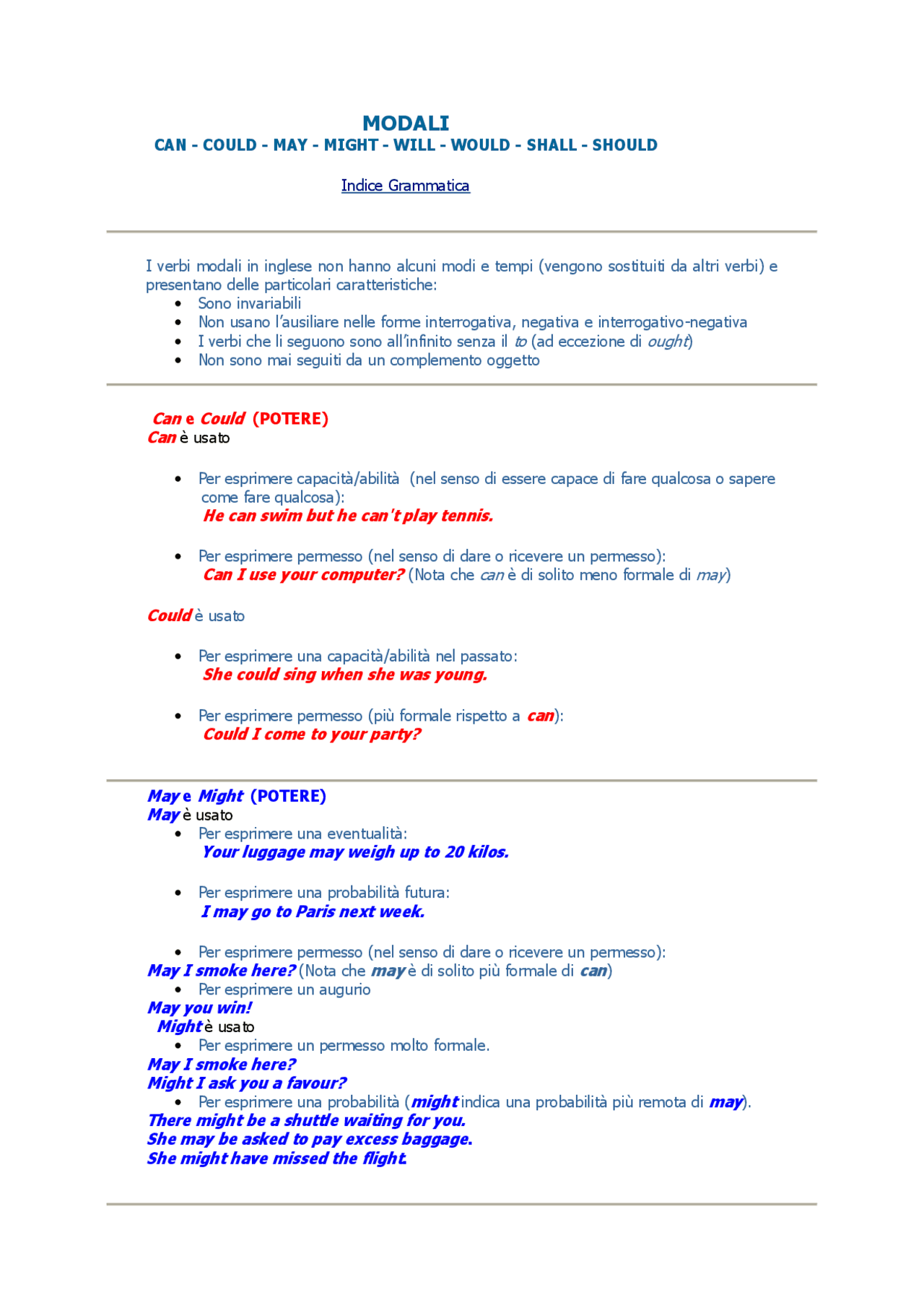 Spiegazione Verbi modali - Docsity