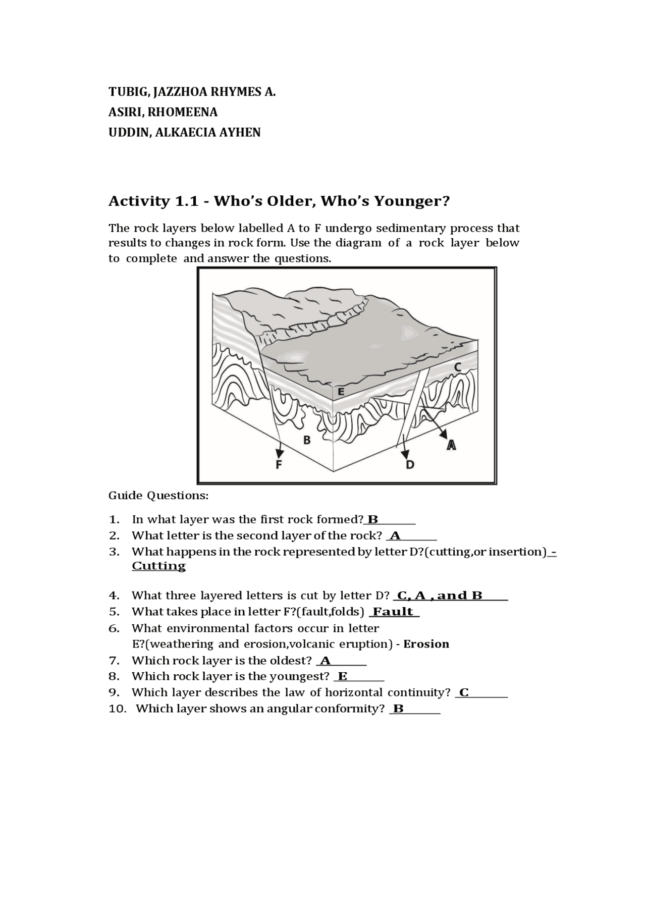 ELS GRADE 11 1.1 ANSWER KEY - Docsity