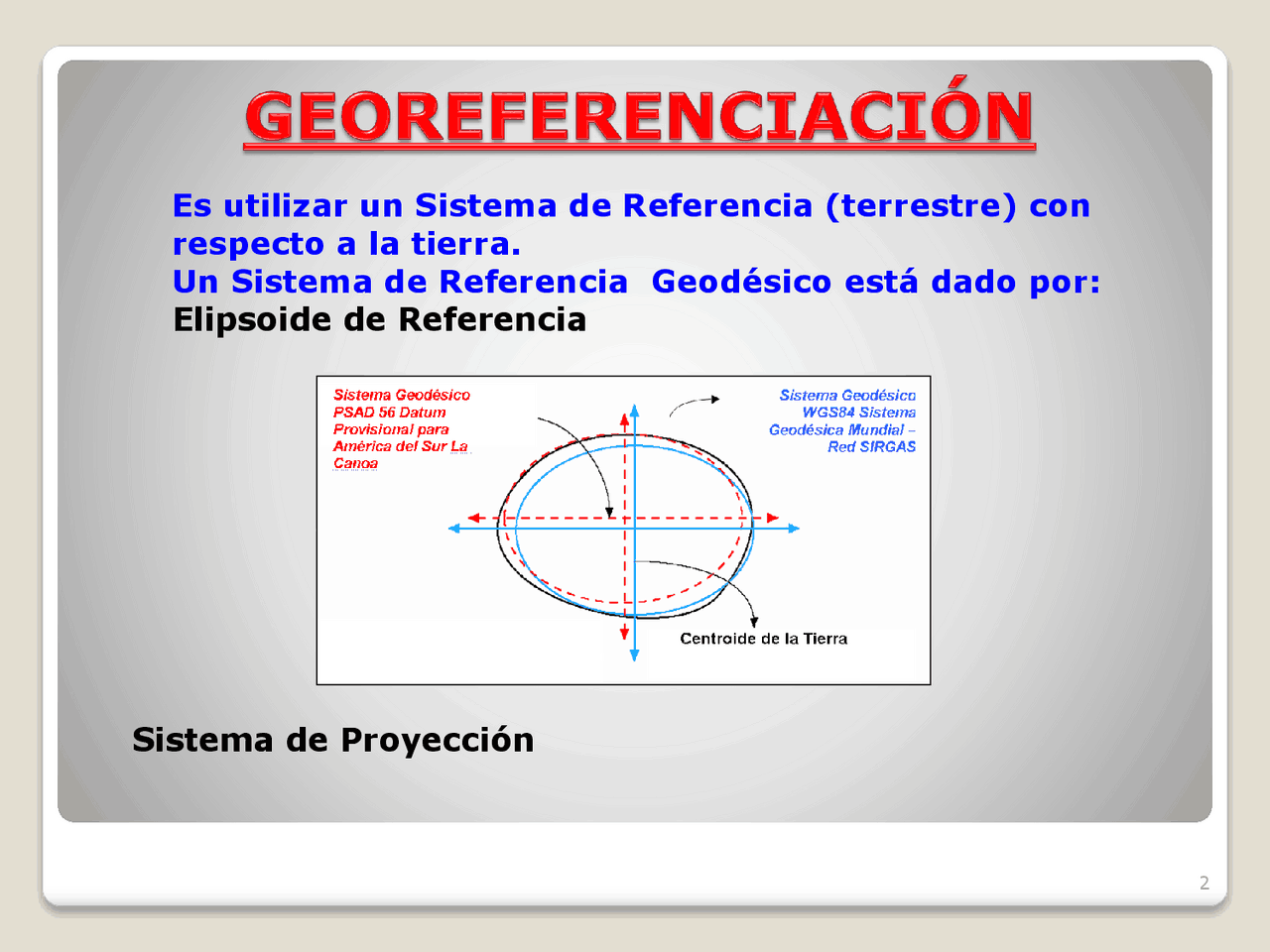 CONCEPTOS BASICOS DE LA GEODESIA - Docsity