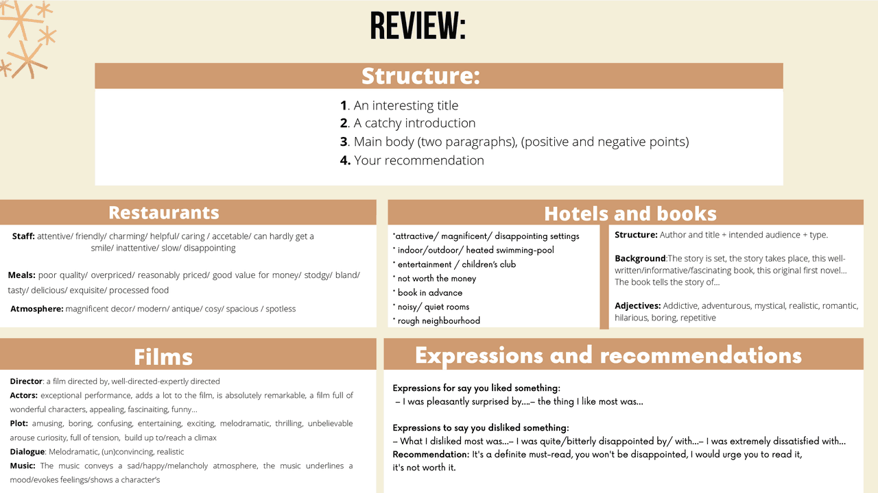 Estructura de la review - Docsity