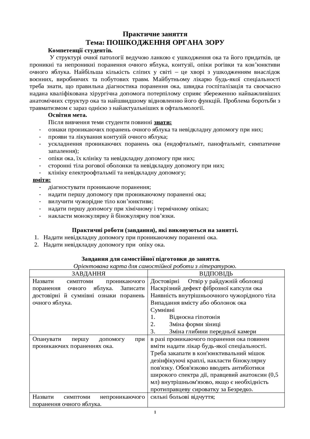 Практичне заняття Тема ПОШКОДЖЕННЯ ОРГАНА ЗОРУ Упражнения и задачи