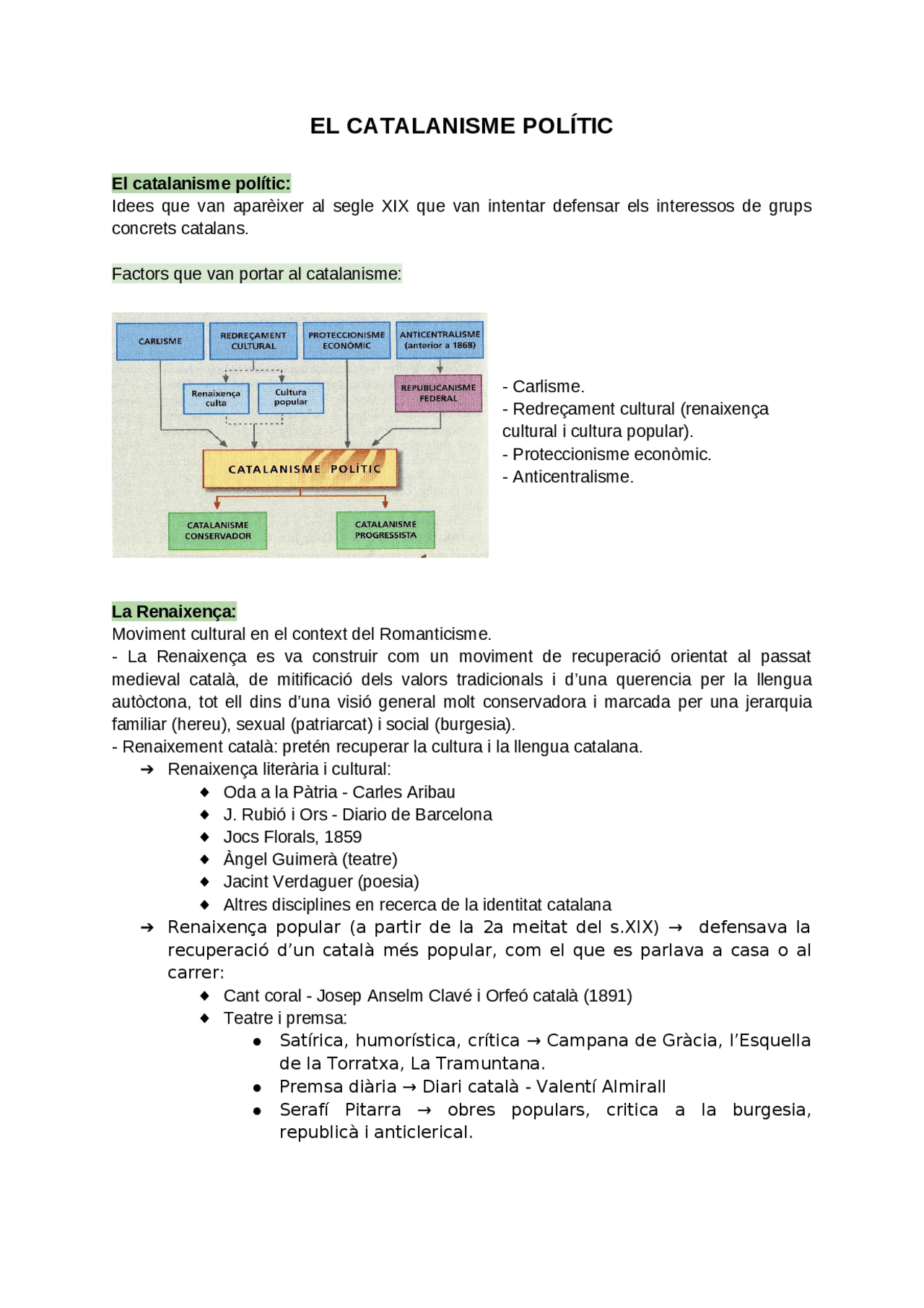 Tema Del Catalanisme Polític Docsity