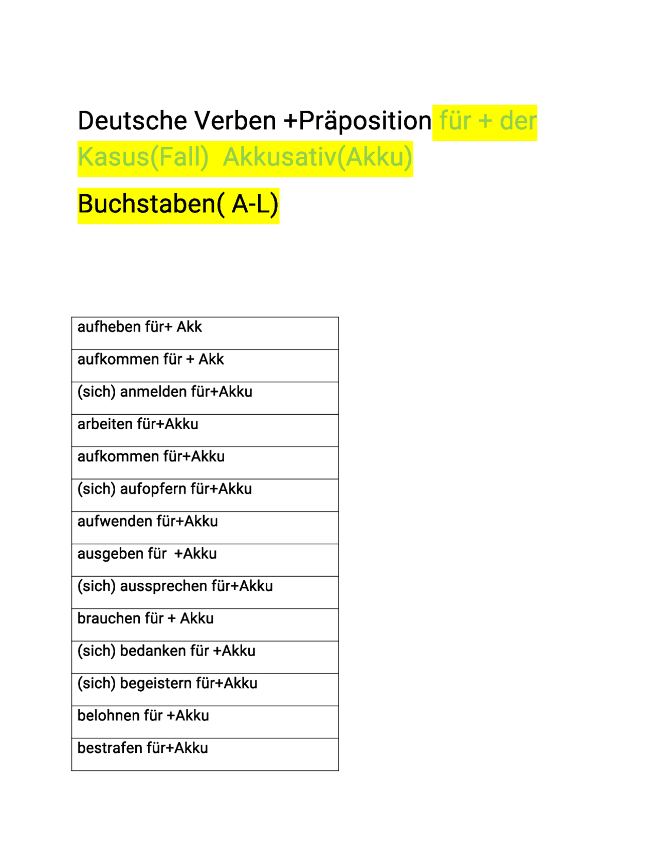 Deutsche Verben +Präposition für + der Kasus(Fall) Akkusativ(Akku ...