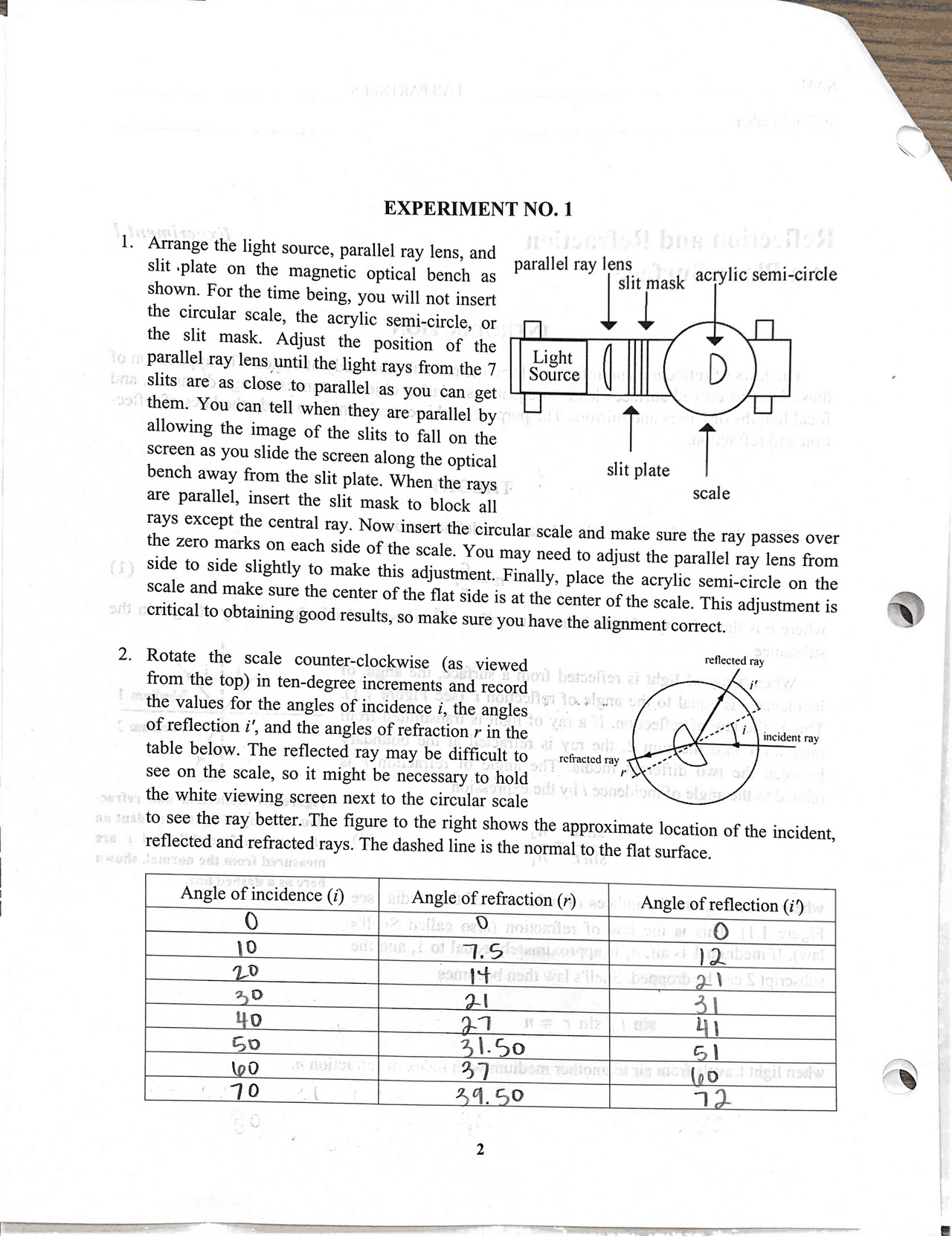Experiment 10 Prelab Docsity