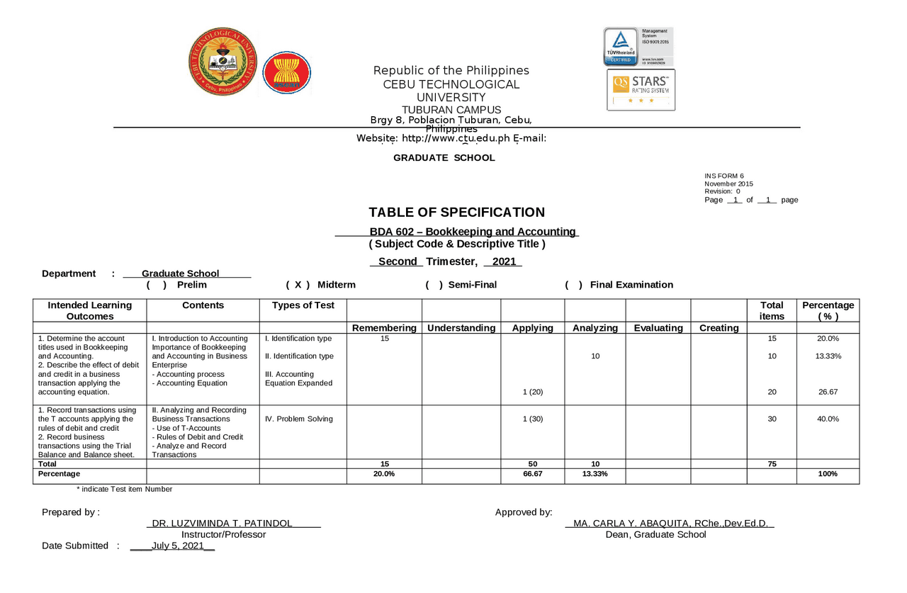 Table of specification | Papers English Language | Docsity