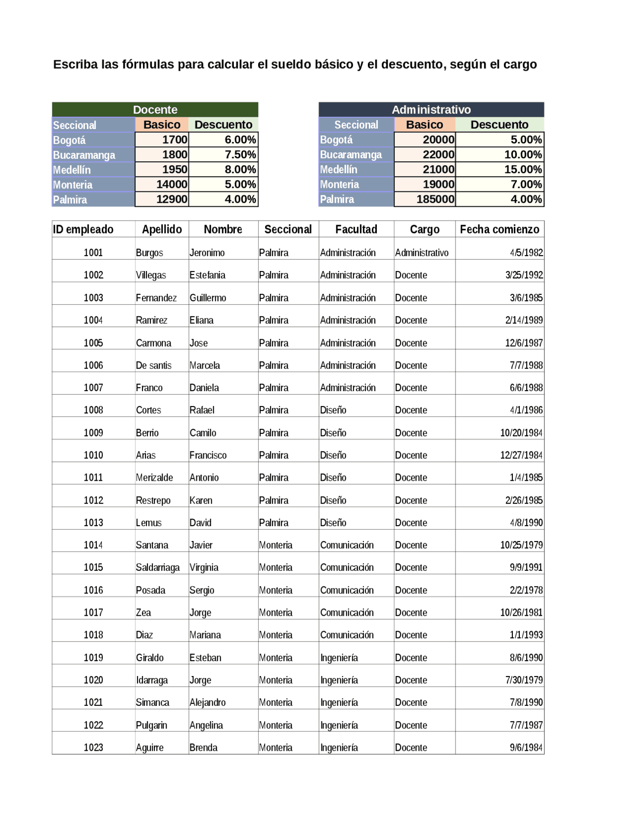 PRACTICA CALIFICADA 1- 5 EJERCICIOS - Docsity