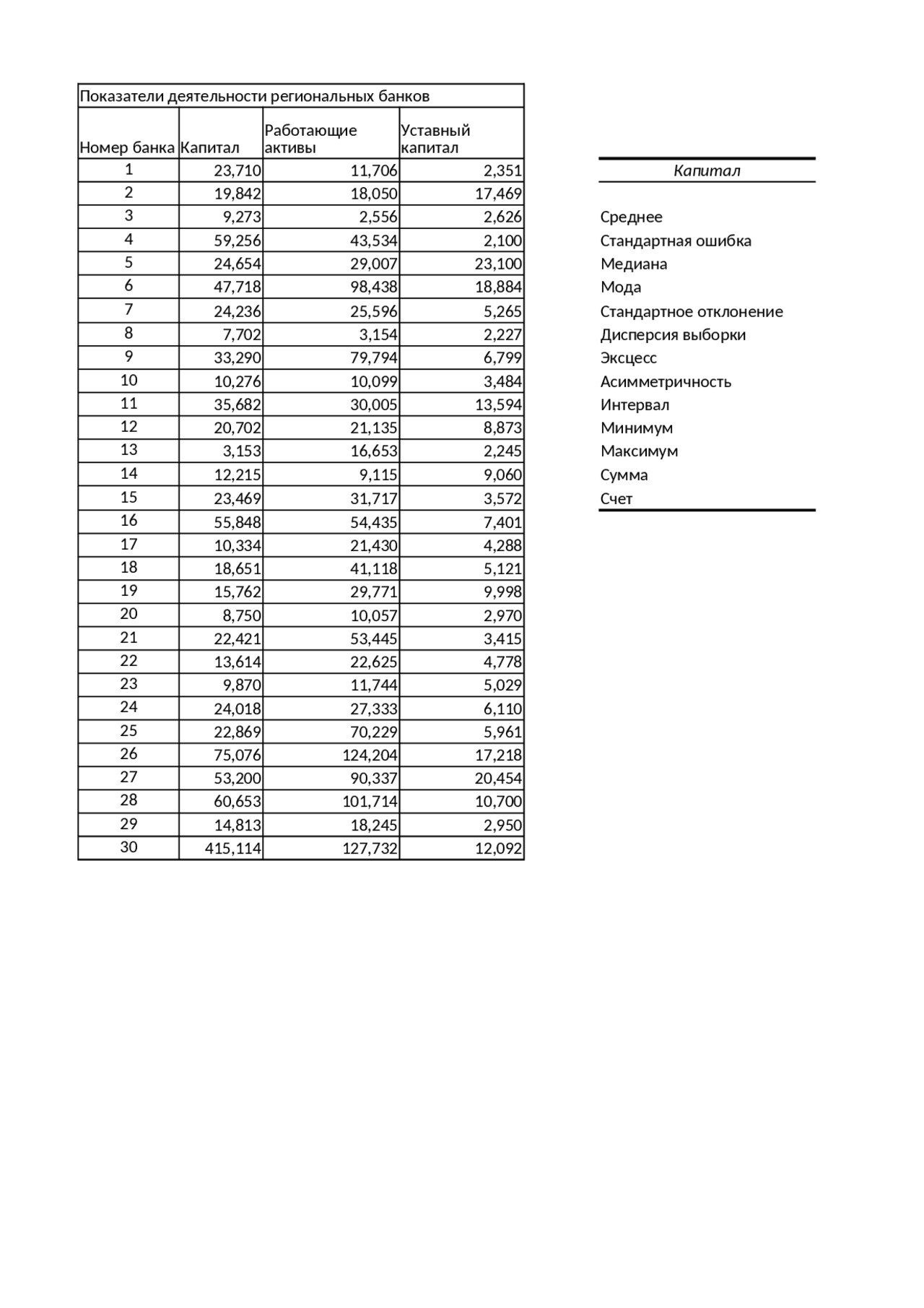 информационные технологии в экономике Docsity