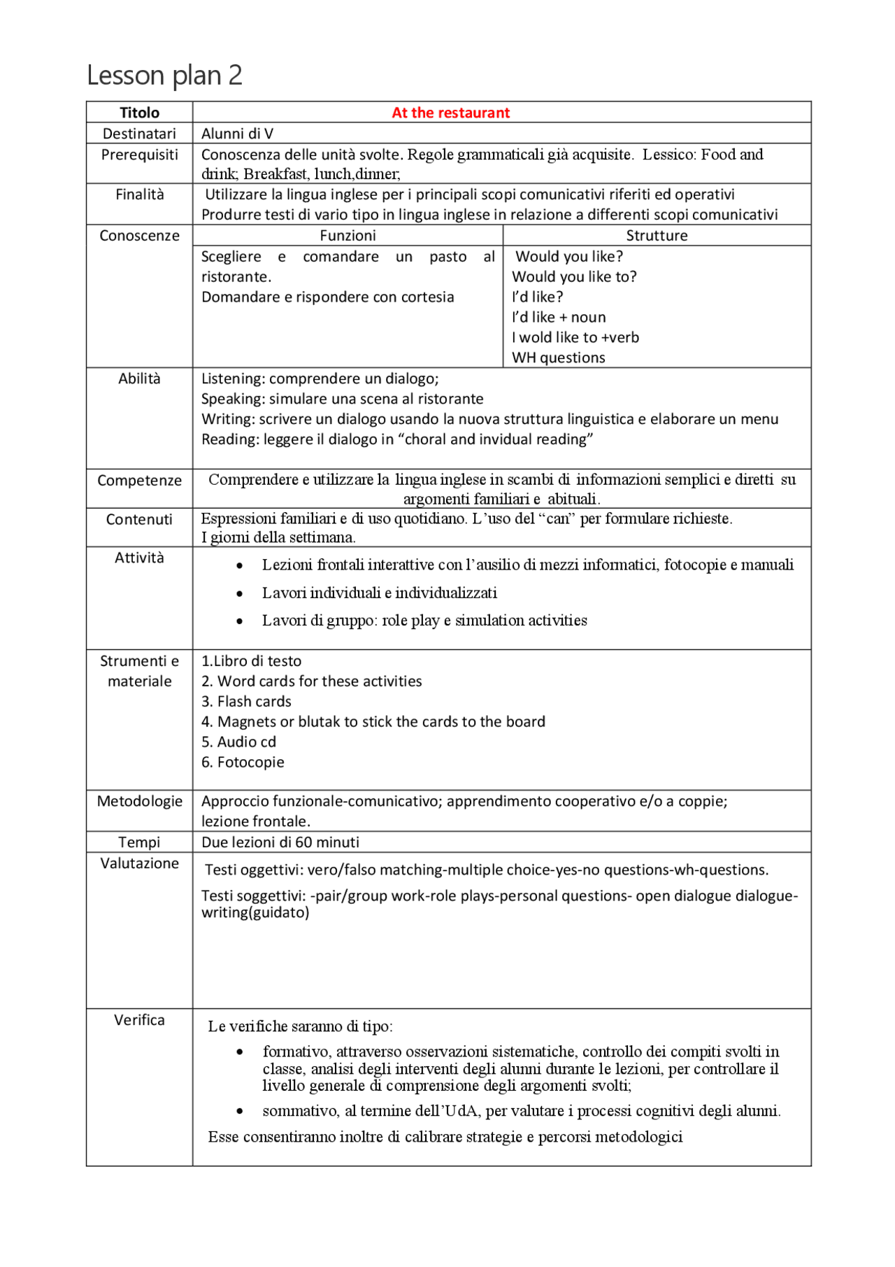 English School Lesson Plan - Docsity