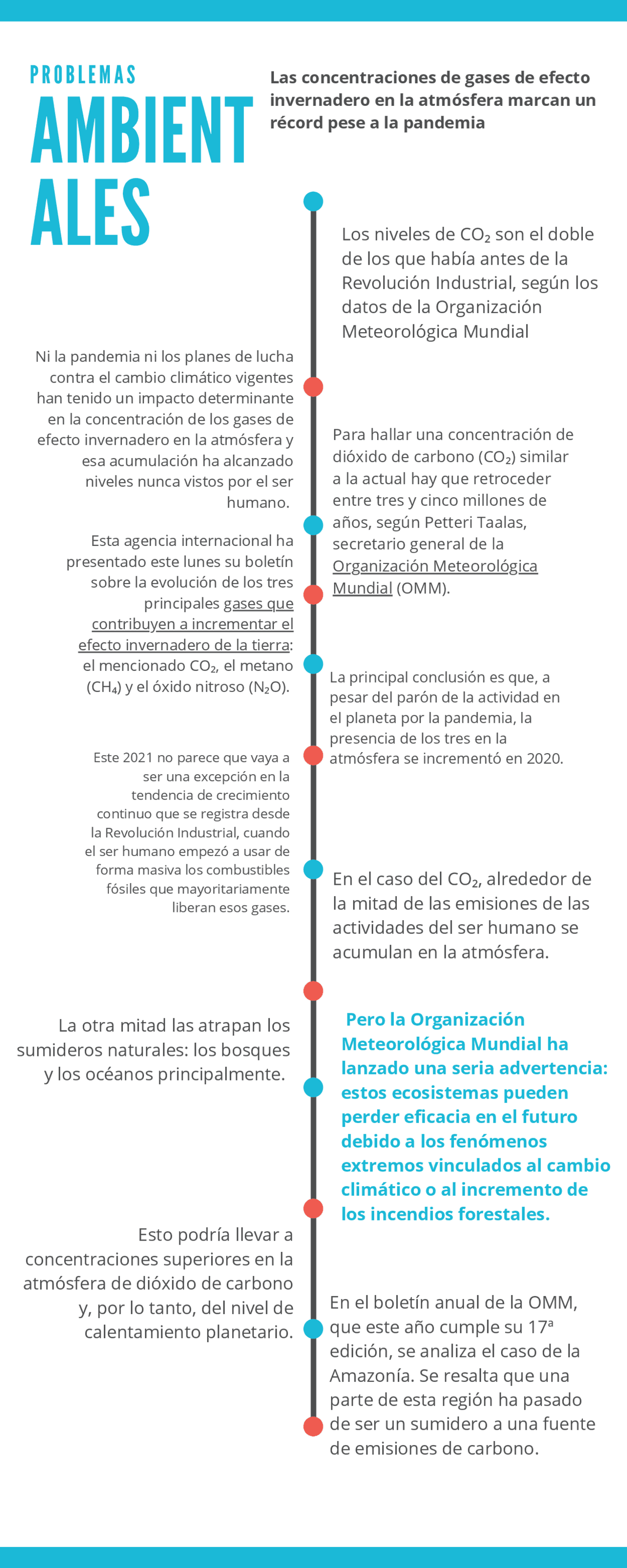 Problemas Ambientales Resúmenes De Gestión Ambiental Docsity