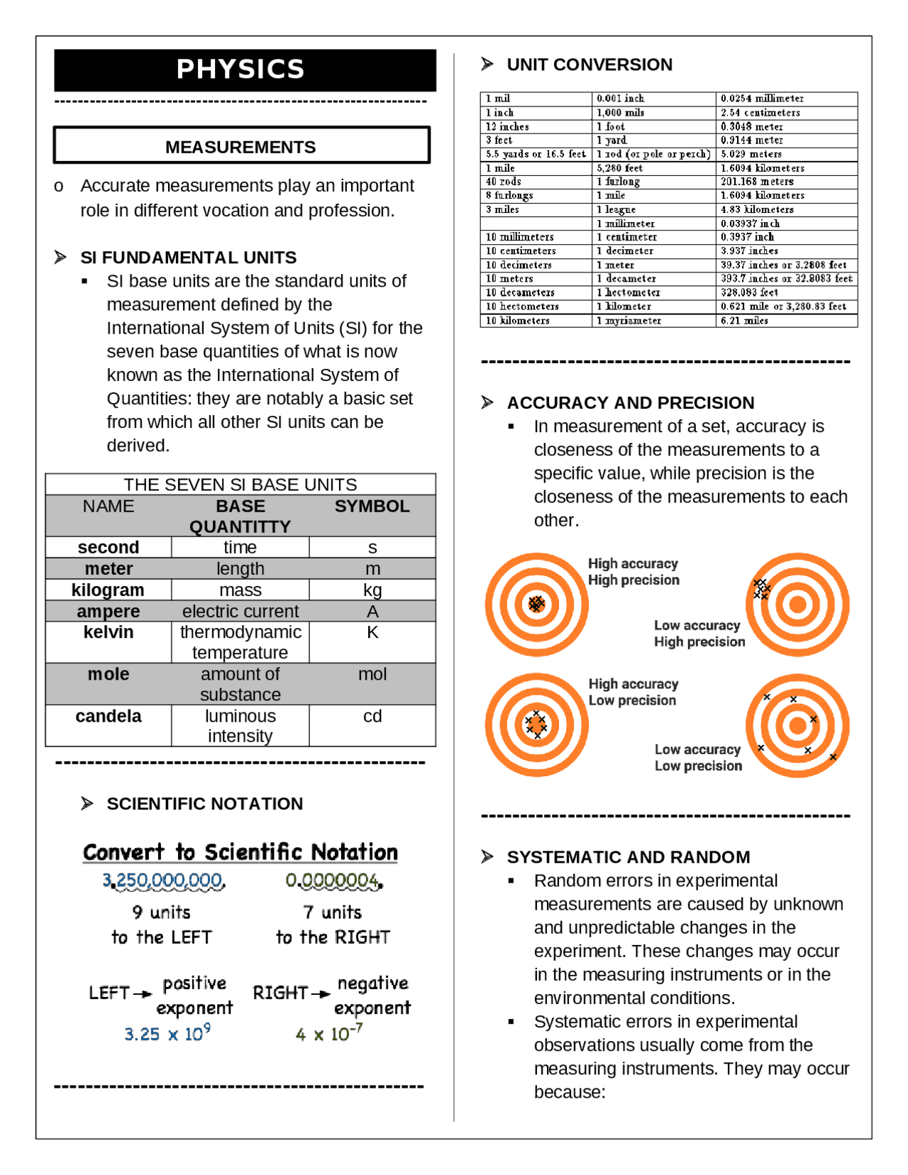 Physics: Understanding SI Units, Measurements, and Vectors | Summaries ...