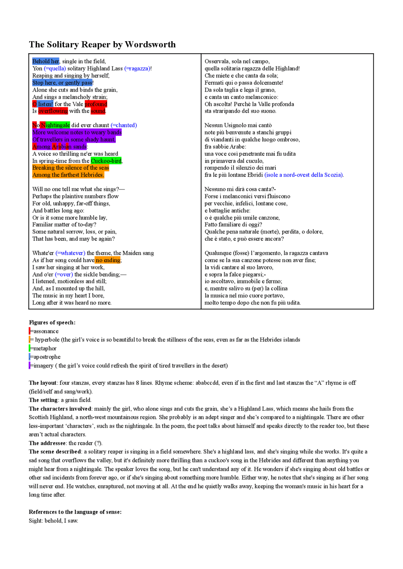 The Solitary Reaper by Wordsworth - Docsity