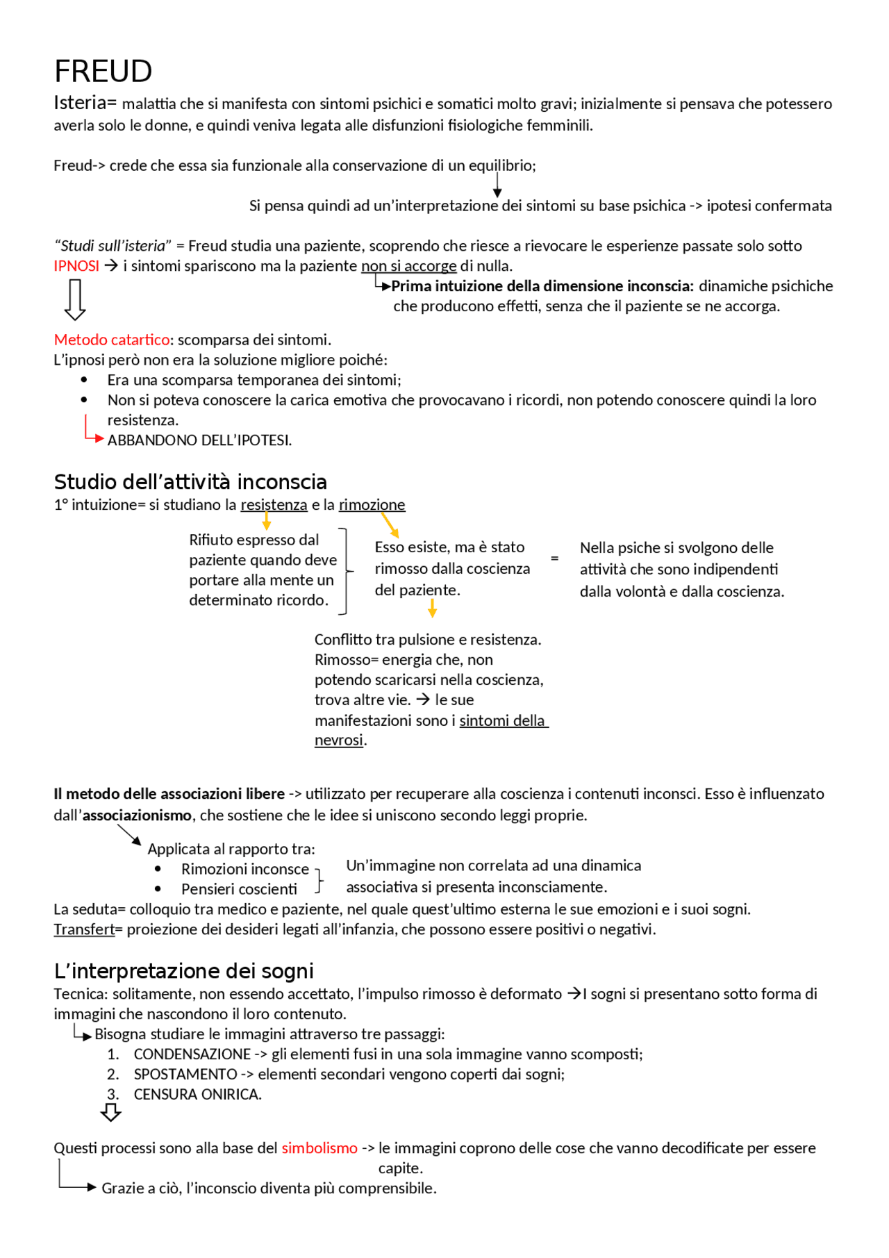 Riassunto Schematico Freud Schemi E Mappe Concettuali Di Filosofia