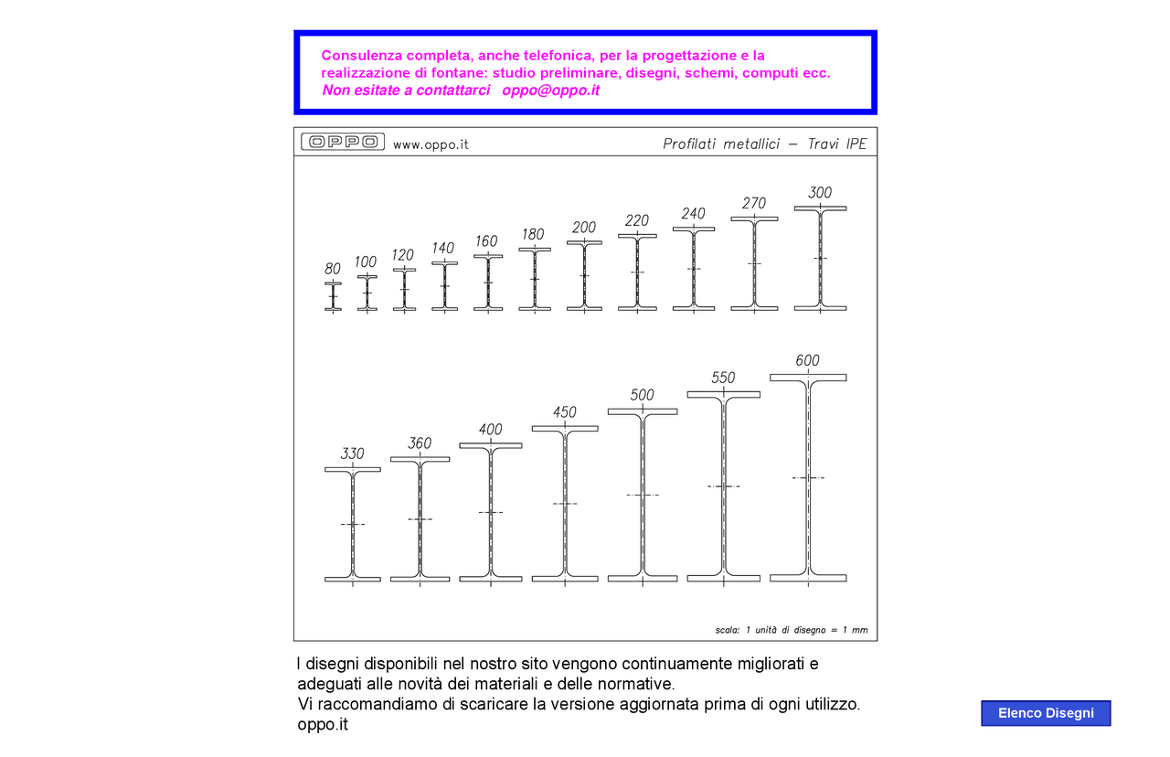 Profilati Acciaio travi ipe (tabella completa) - Docsity