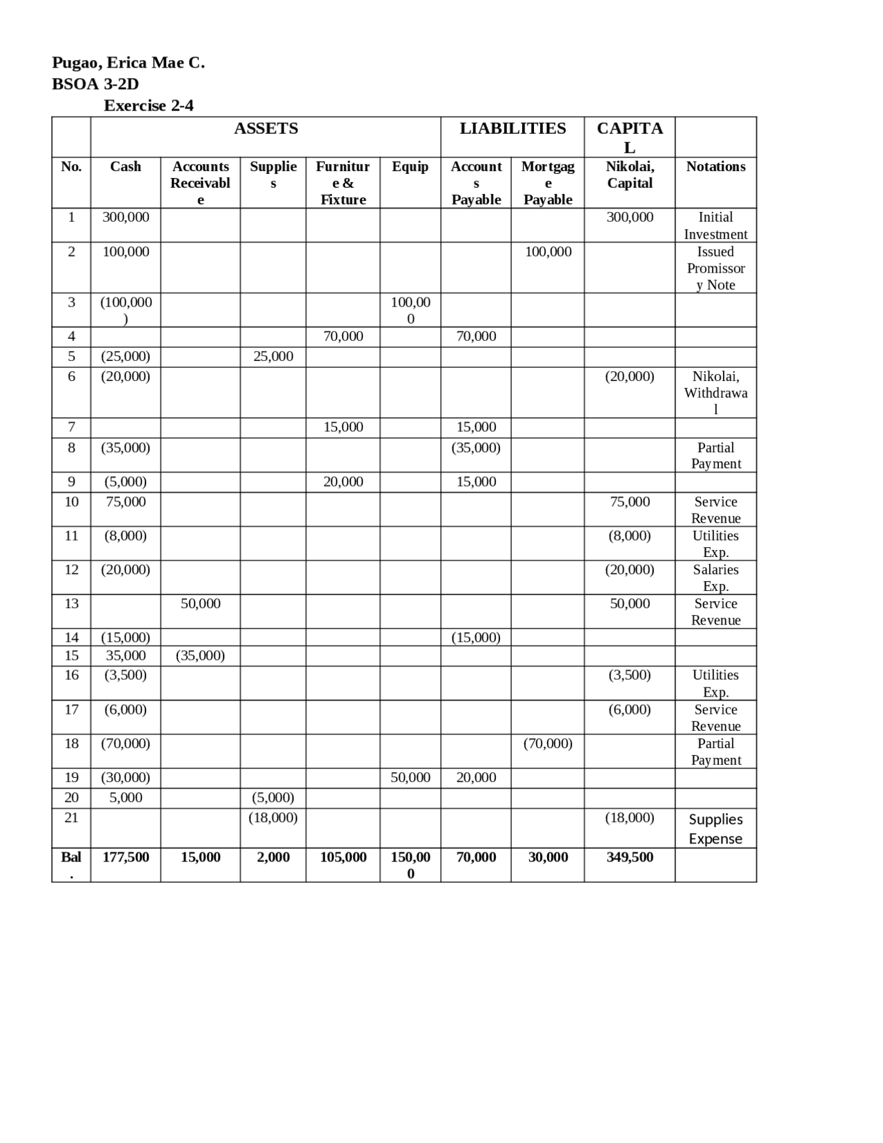 Chapter 2 lesson in Operation Management - Docsity