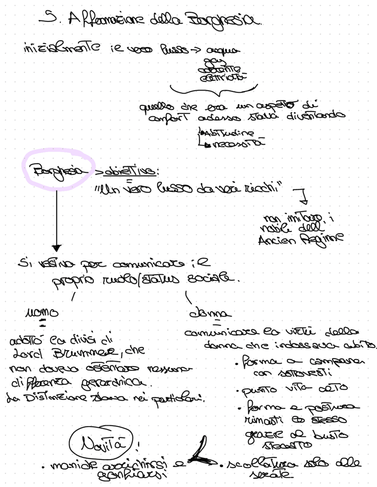 Sintesi Del Libro Storia Della Moda Docsity