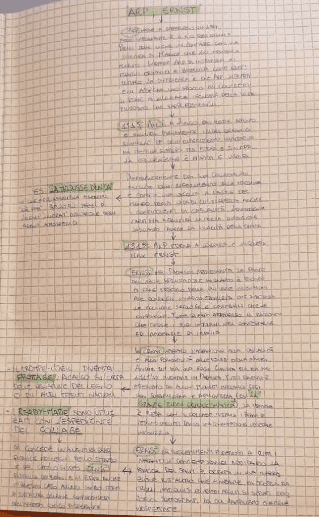 Barilli Mappe Concettuali Arp E Ernst Docsity