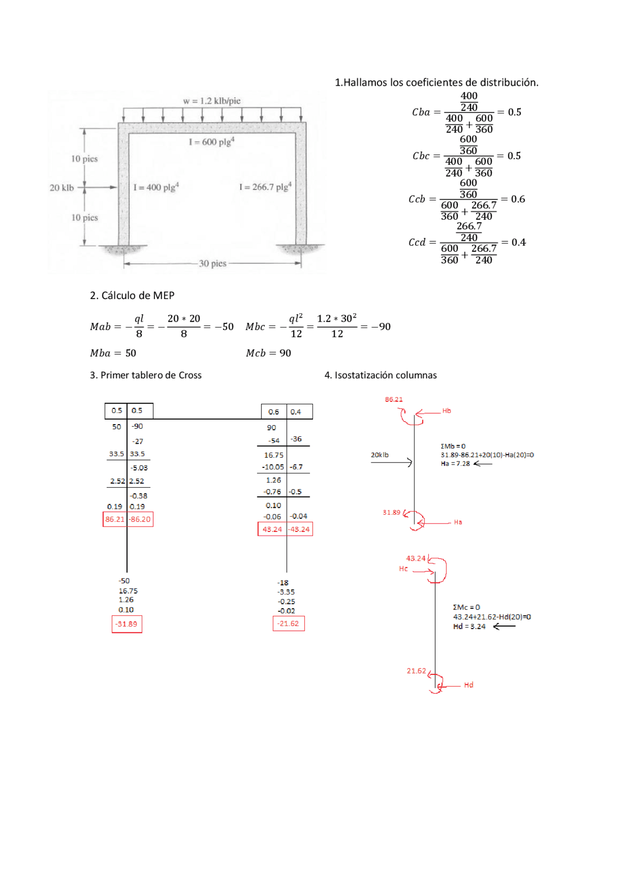 Problema Cross Desplazamientos | Exercices de Analyse structurelle ...