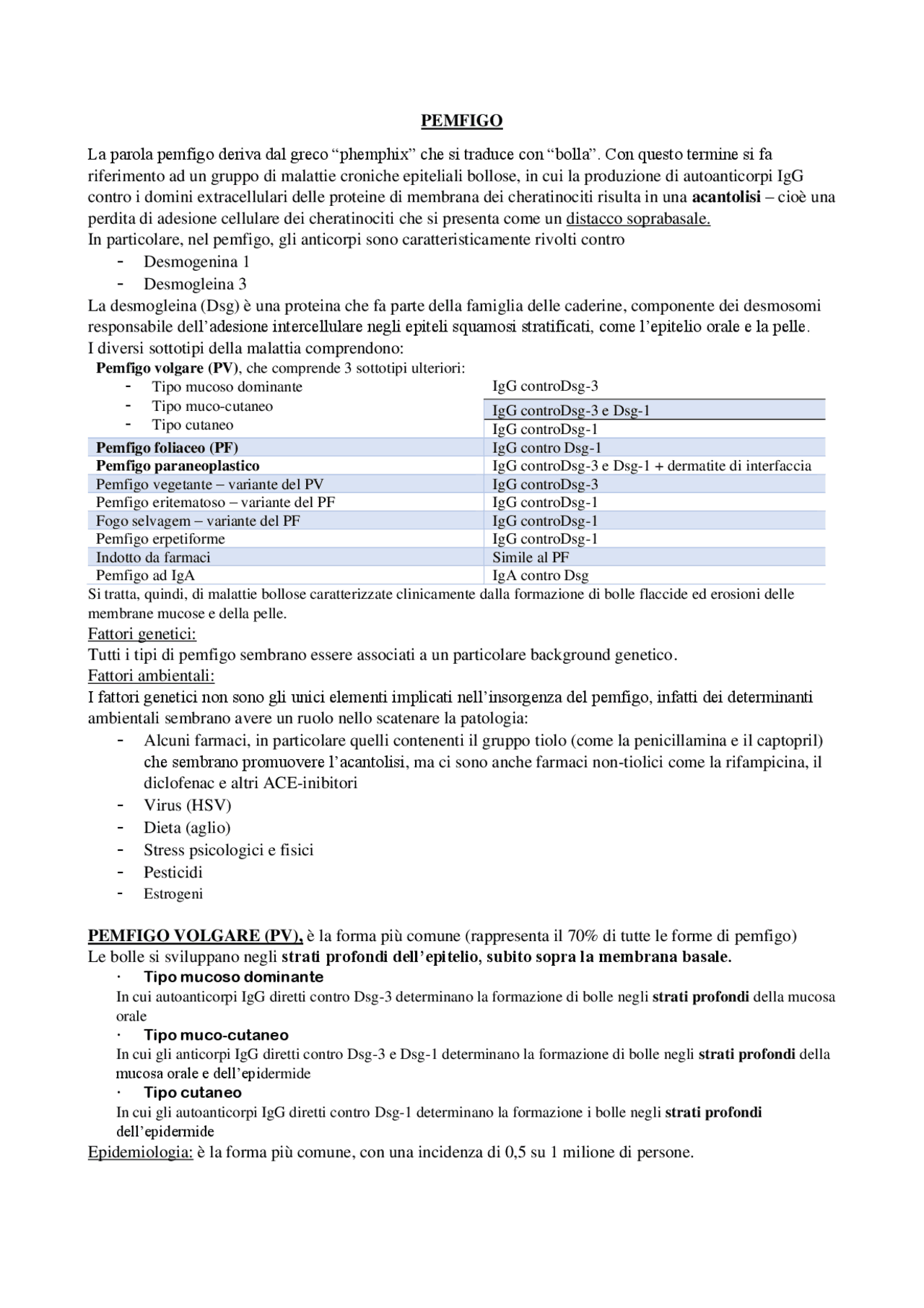 Diagnosi del pemfigo - Docsity