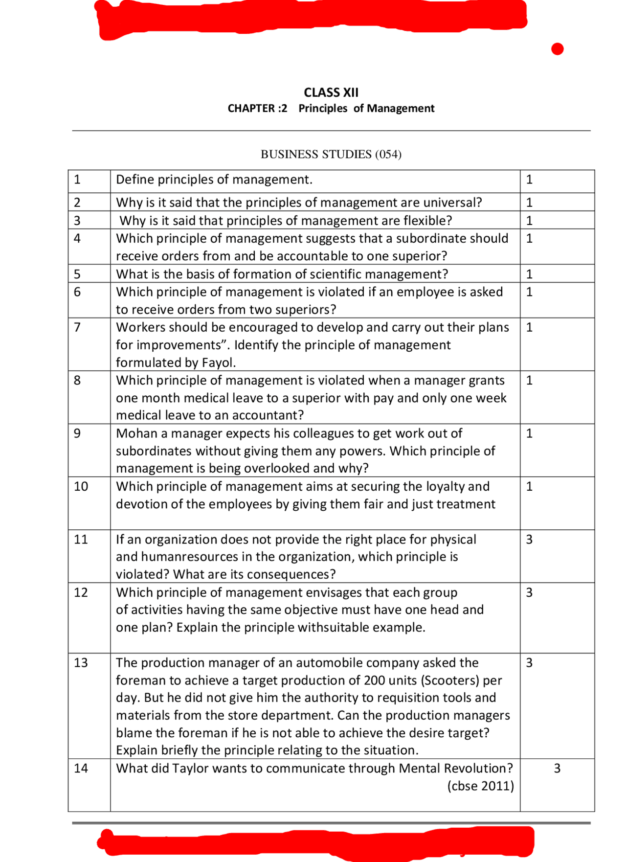 Business Management study notes - Docsity