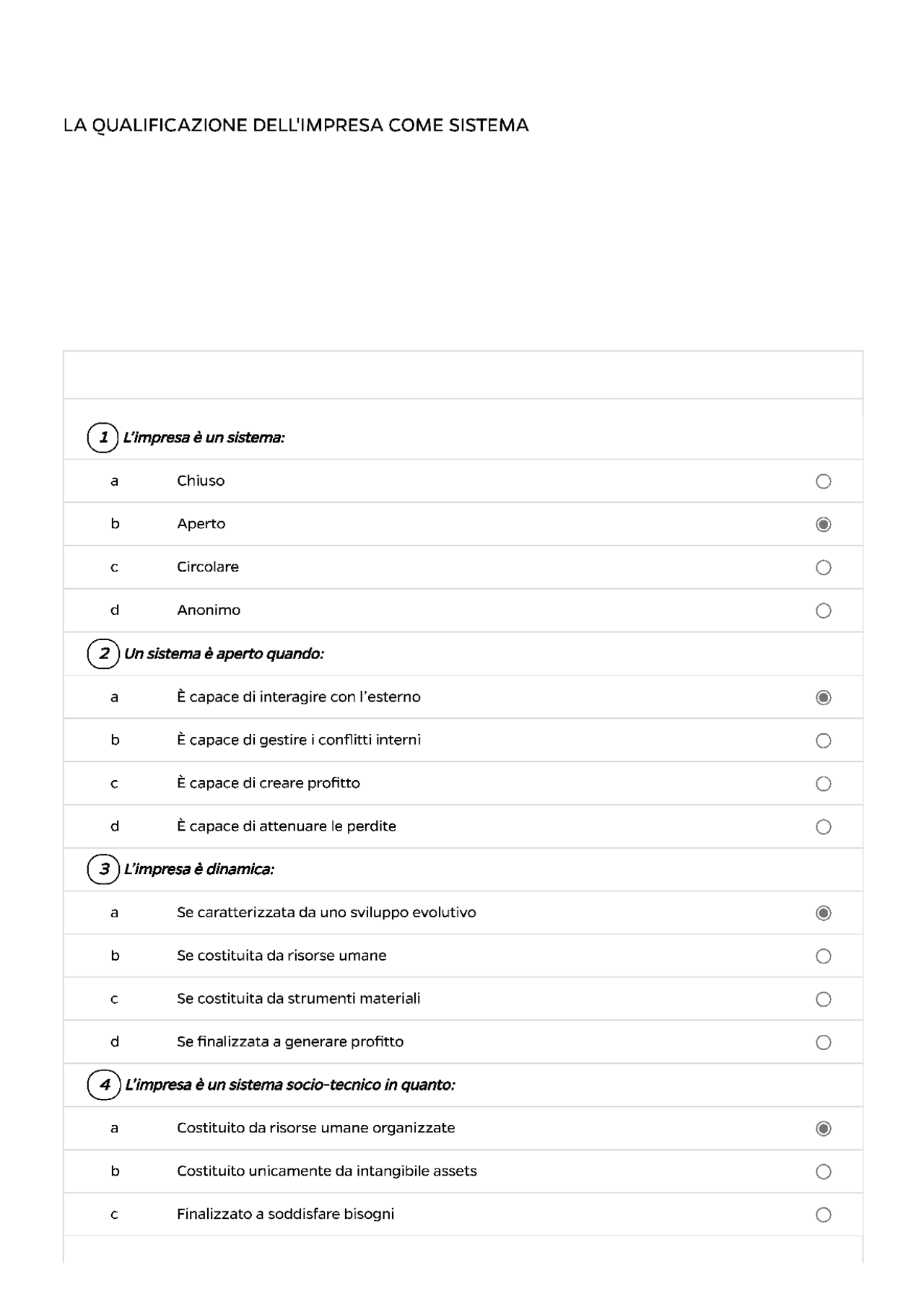 Test Strategie Di Comunicazione Dimpresa Unipegaso L 18 Aa 2021 2022