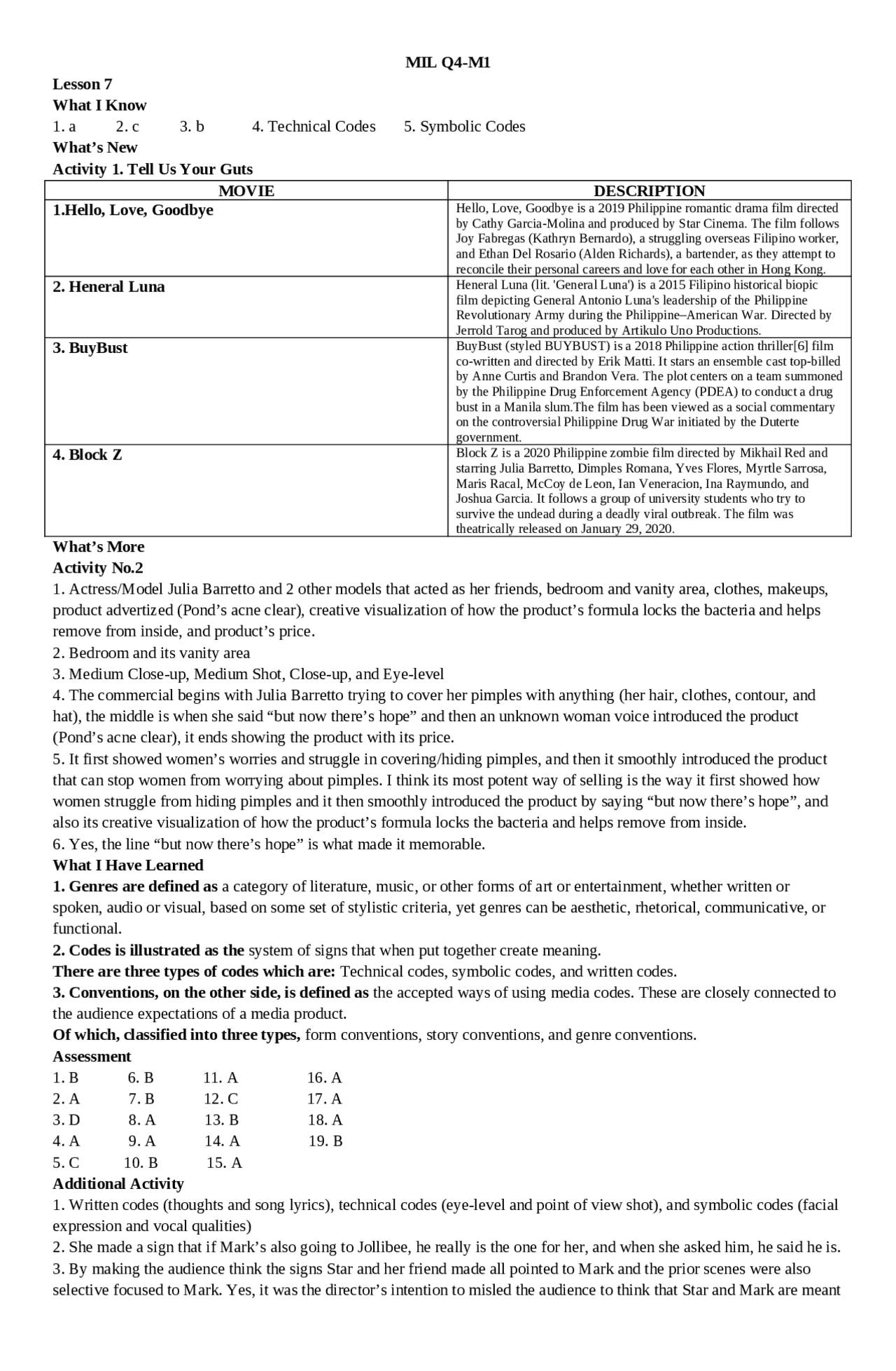 Media And Information Literacy Quarter 4 Module 1 Docsity