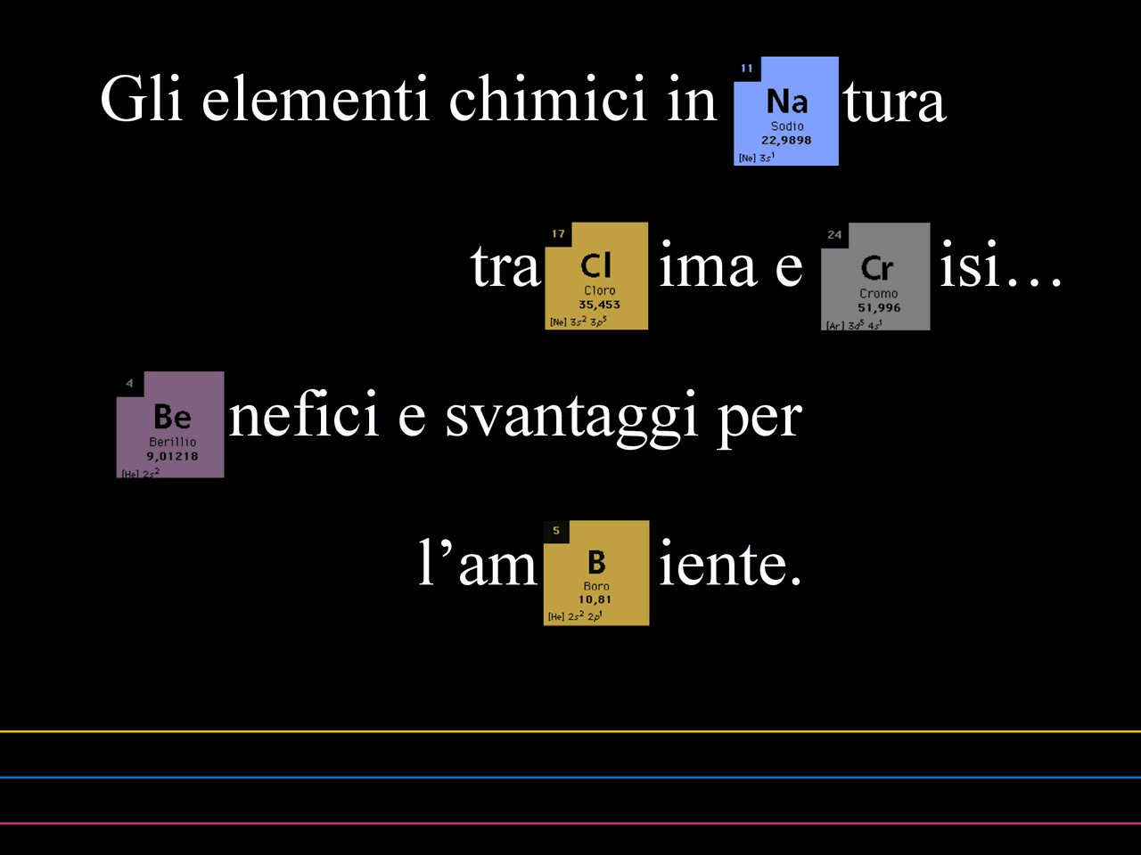 Presentazione di composti chimici - Docsity