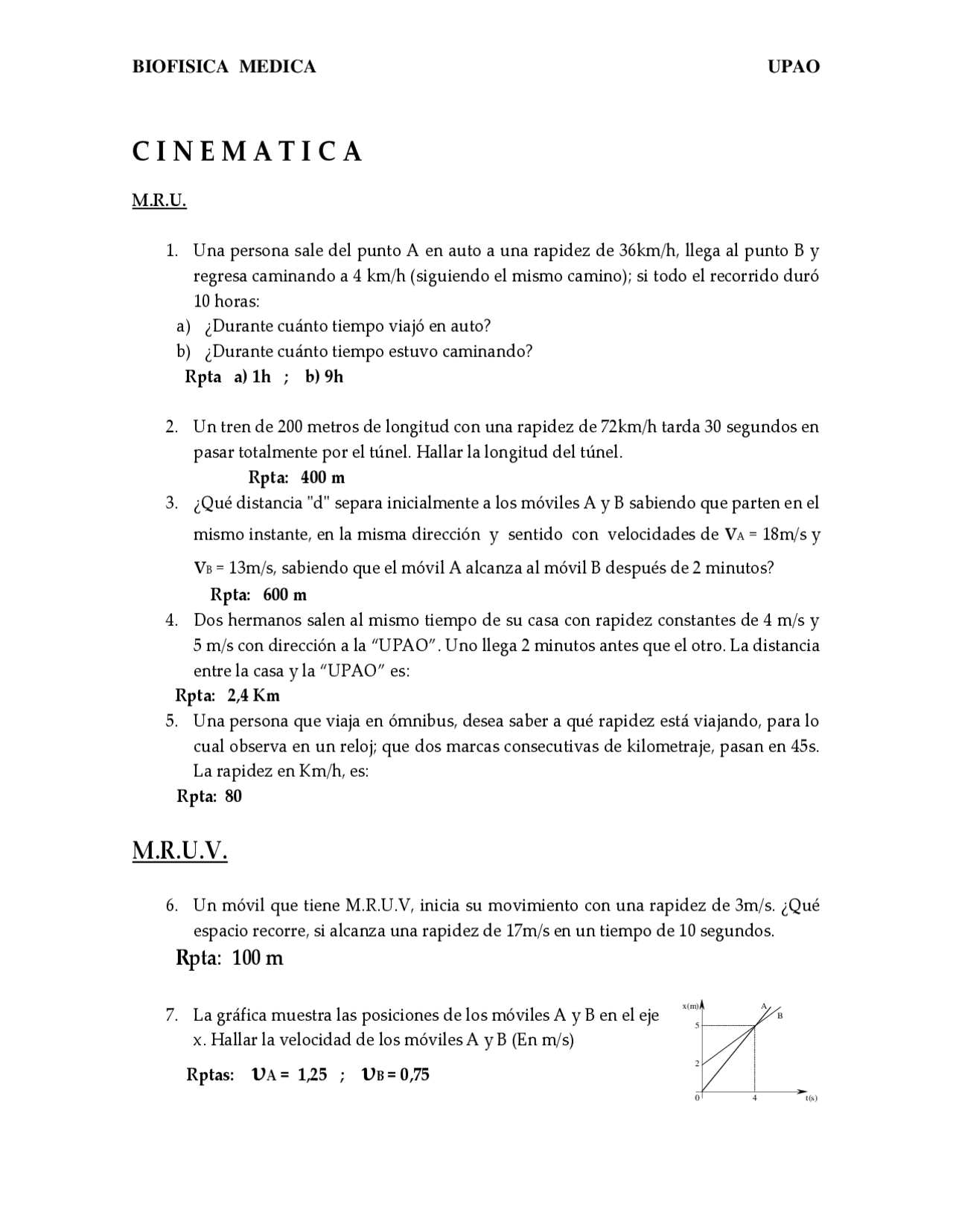 Informes De BiofÍsica Docsity