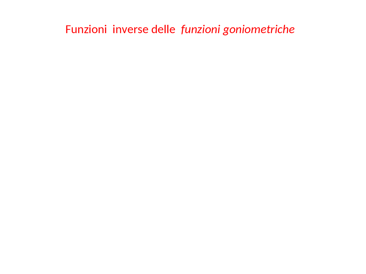 slides su funzioni goniometriche inverse | Slide di Matematica | Docsity