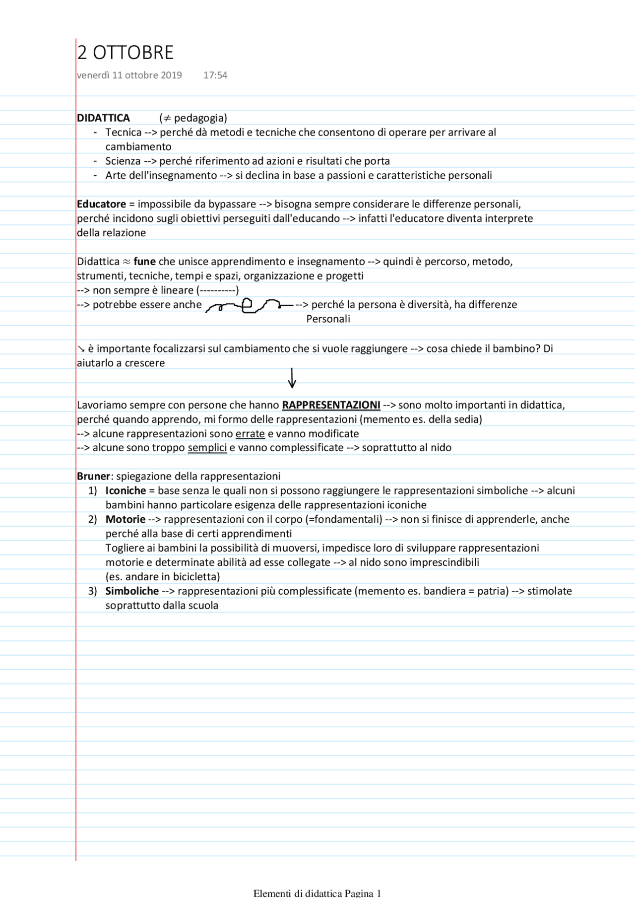 Appunti Completi Elementi Di Didattica Docsity