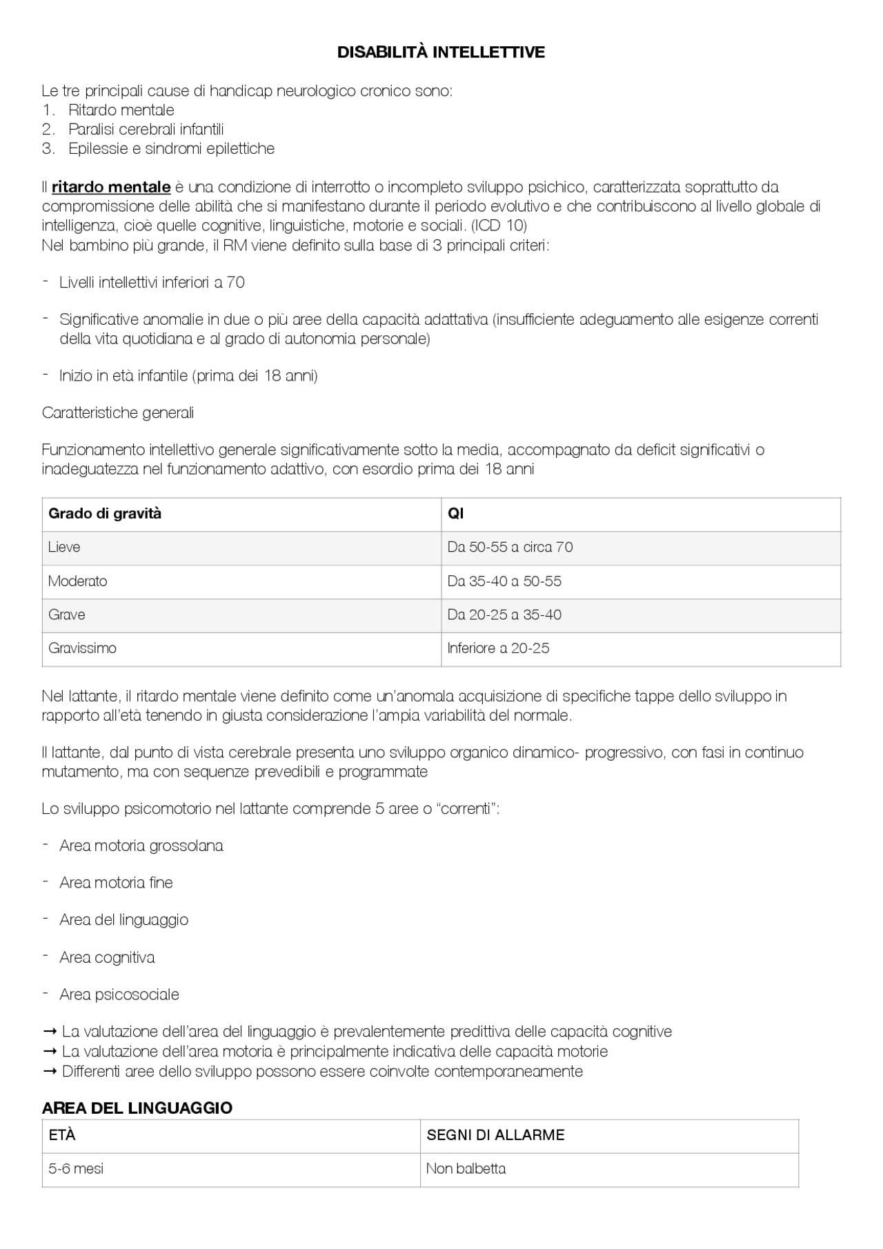 Disabilità Intellettive Di Elementi Di Neuropsichiatria Infantile Docsity