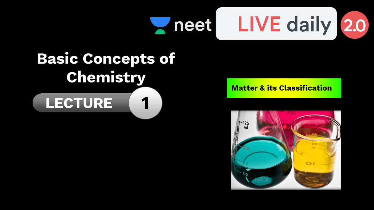 Basic concepts of chemistry - Docsity