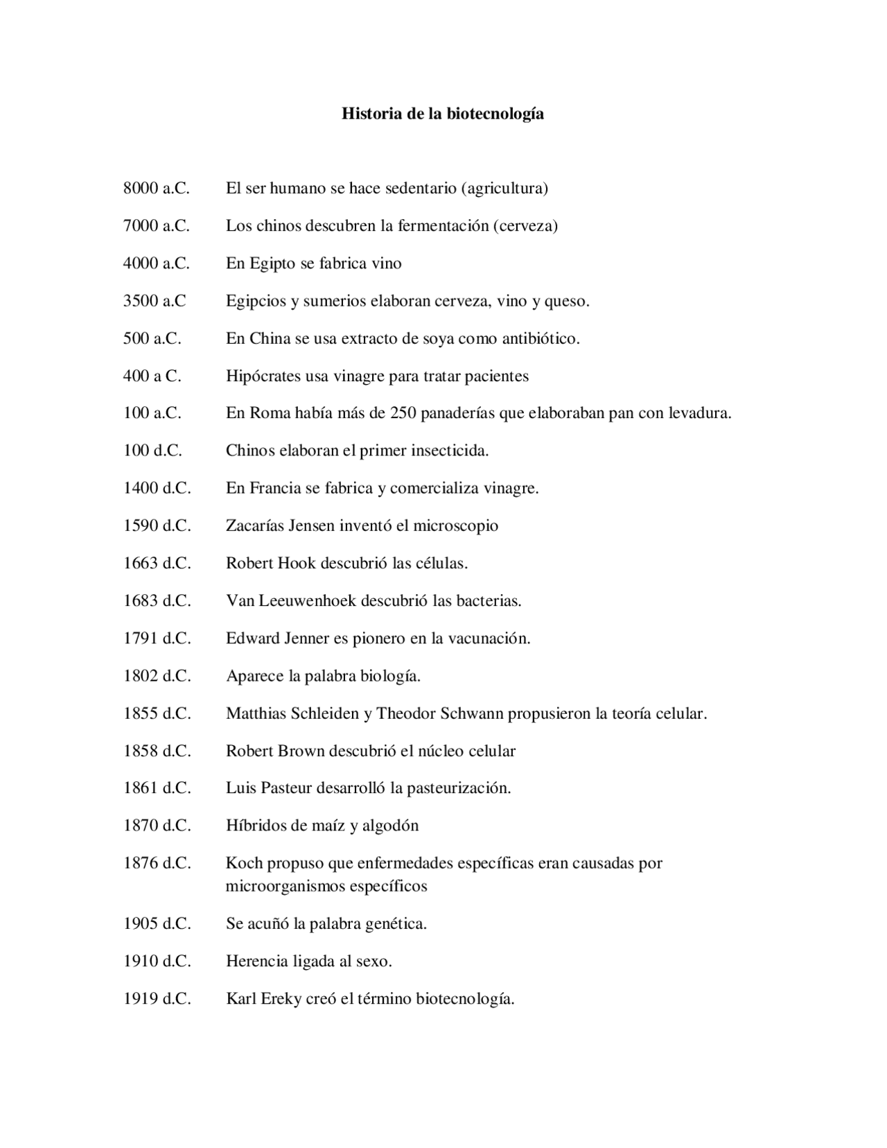 Apuntes De Biotecnología Docsity
