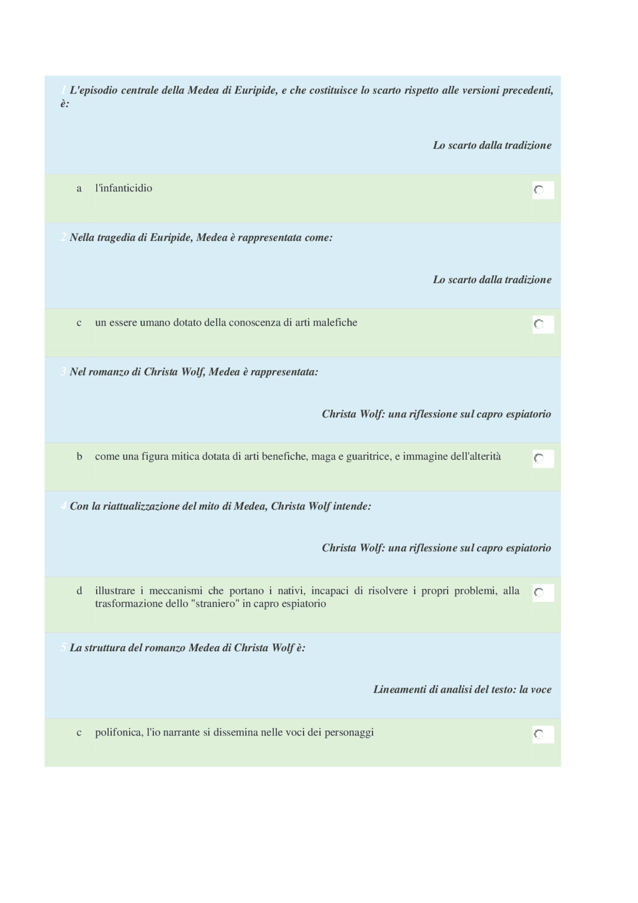 Critica letteraria e letterature comparate | Esercizi di Letteratura ...
