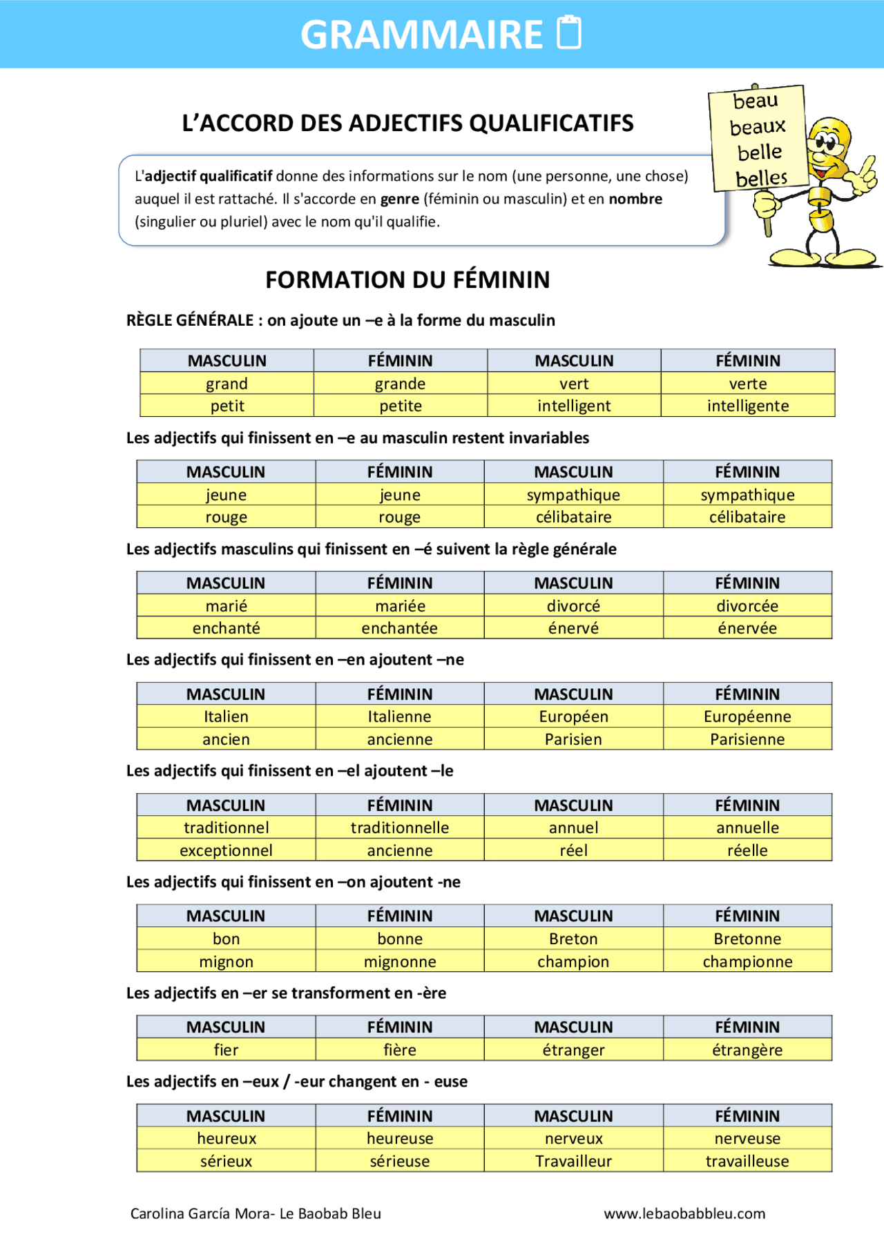 El género y número de los adjetivos - Docsity