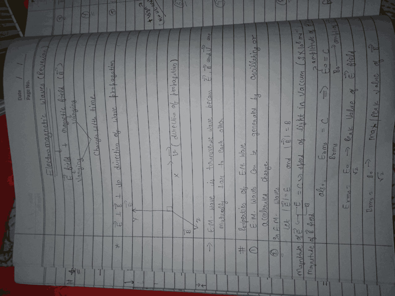 Em Waves Short Notes Docsity